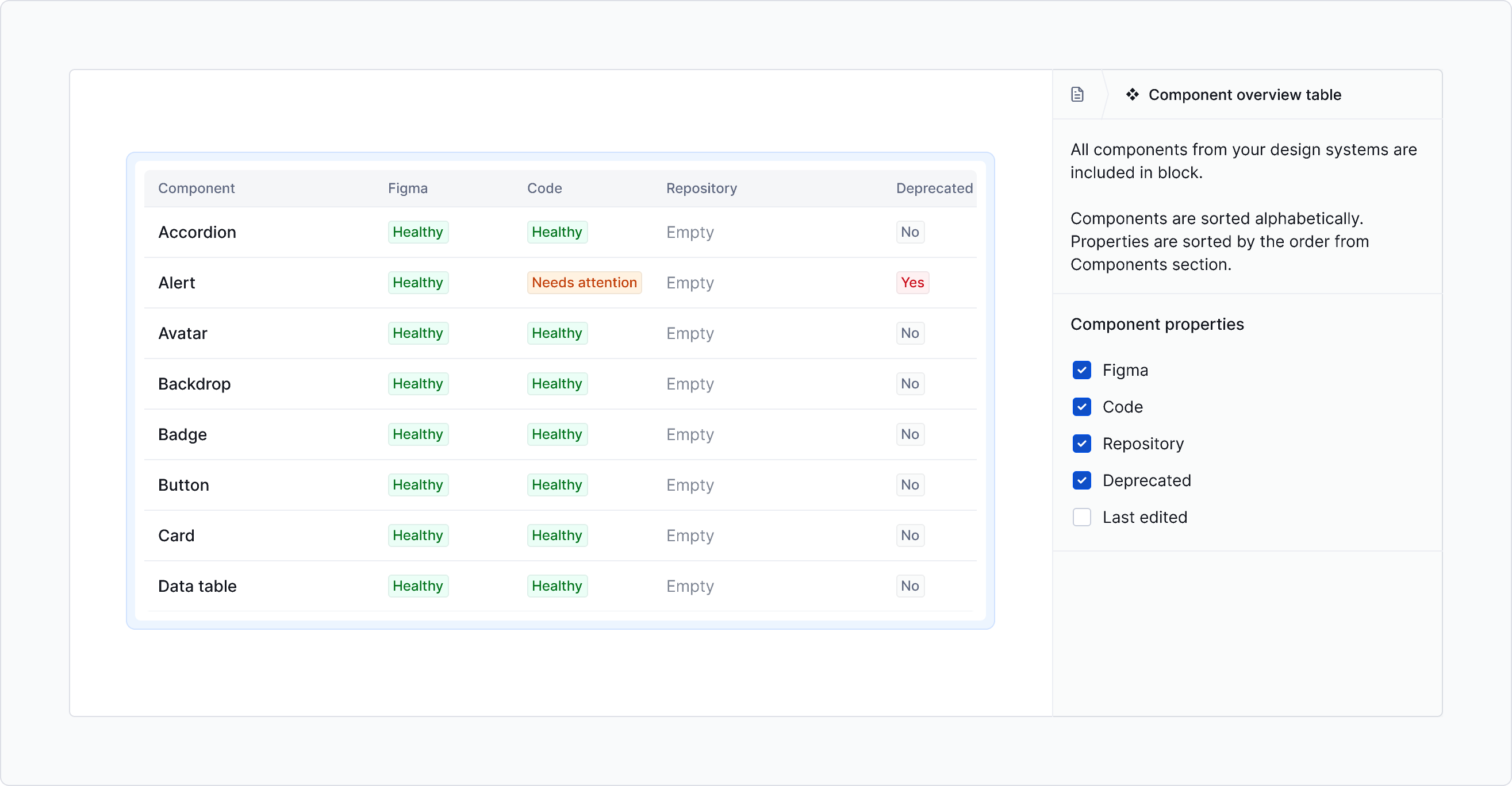 Component blocks | Made with Supernova