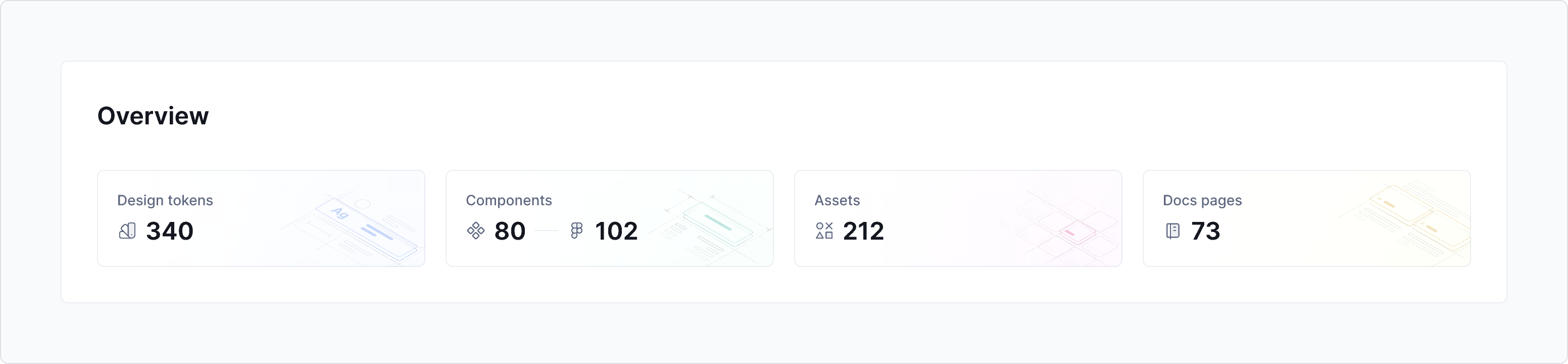 Design system overview | Made with Supernova