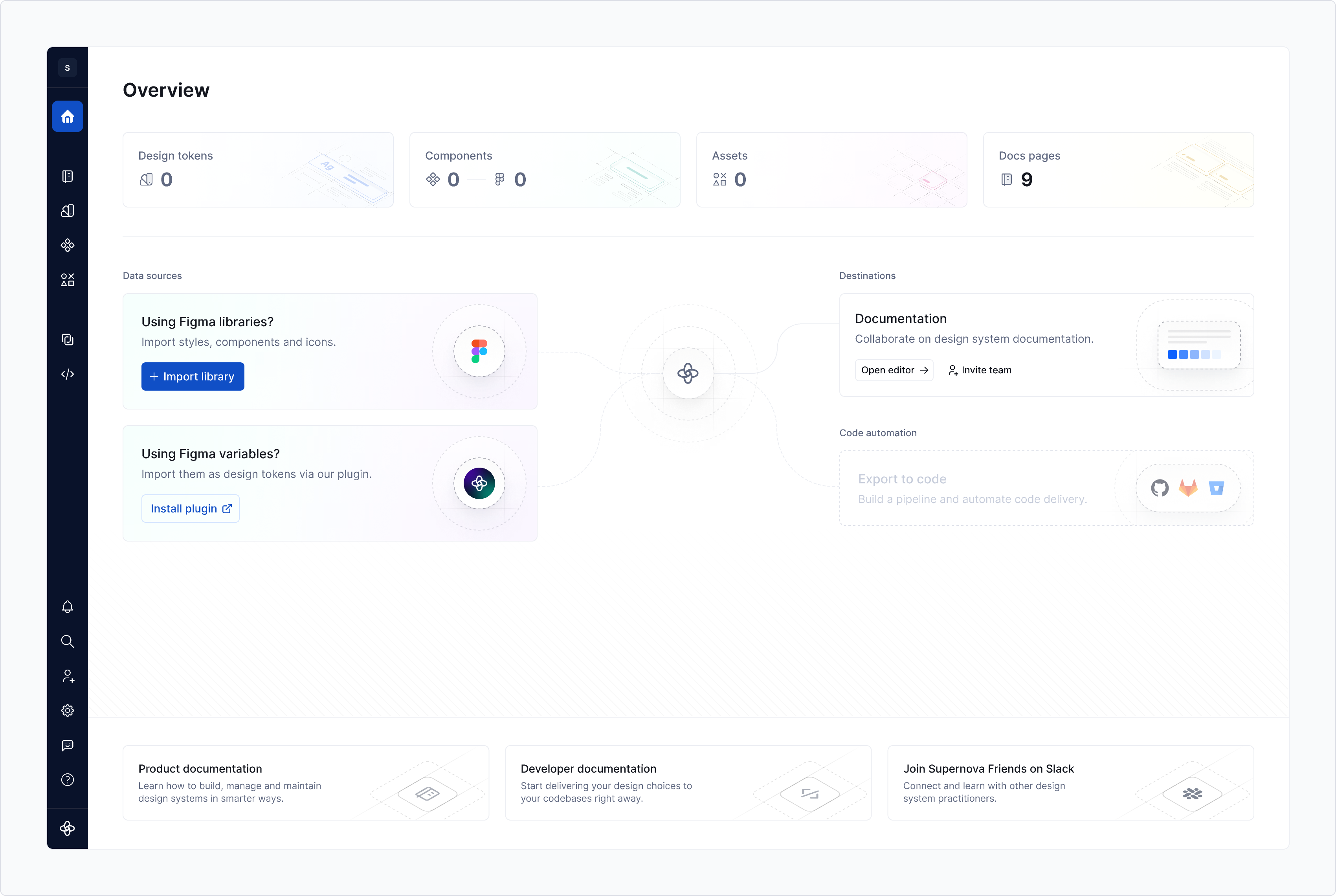Design system overview | Made with Supernova