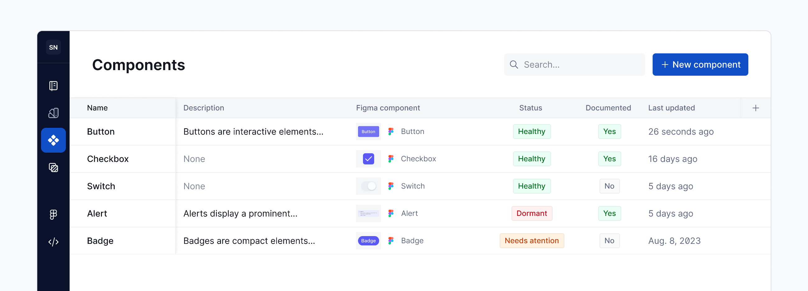 Components 101 | Made with Supernova