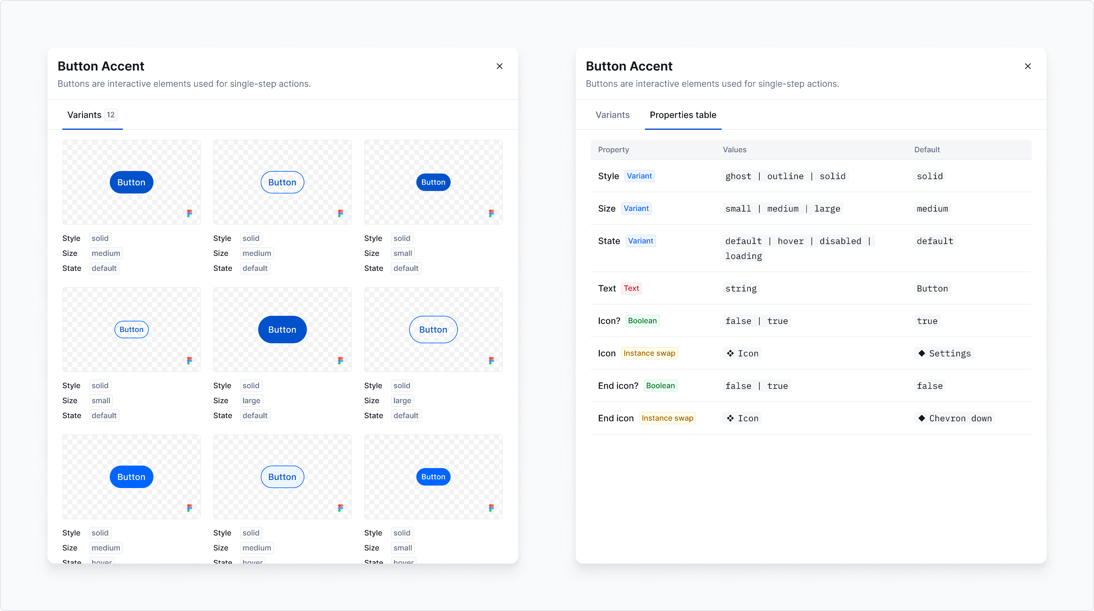 Figma components | Made with Supernova