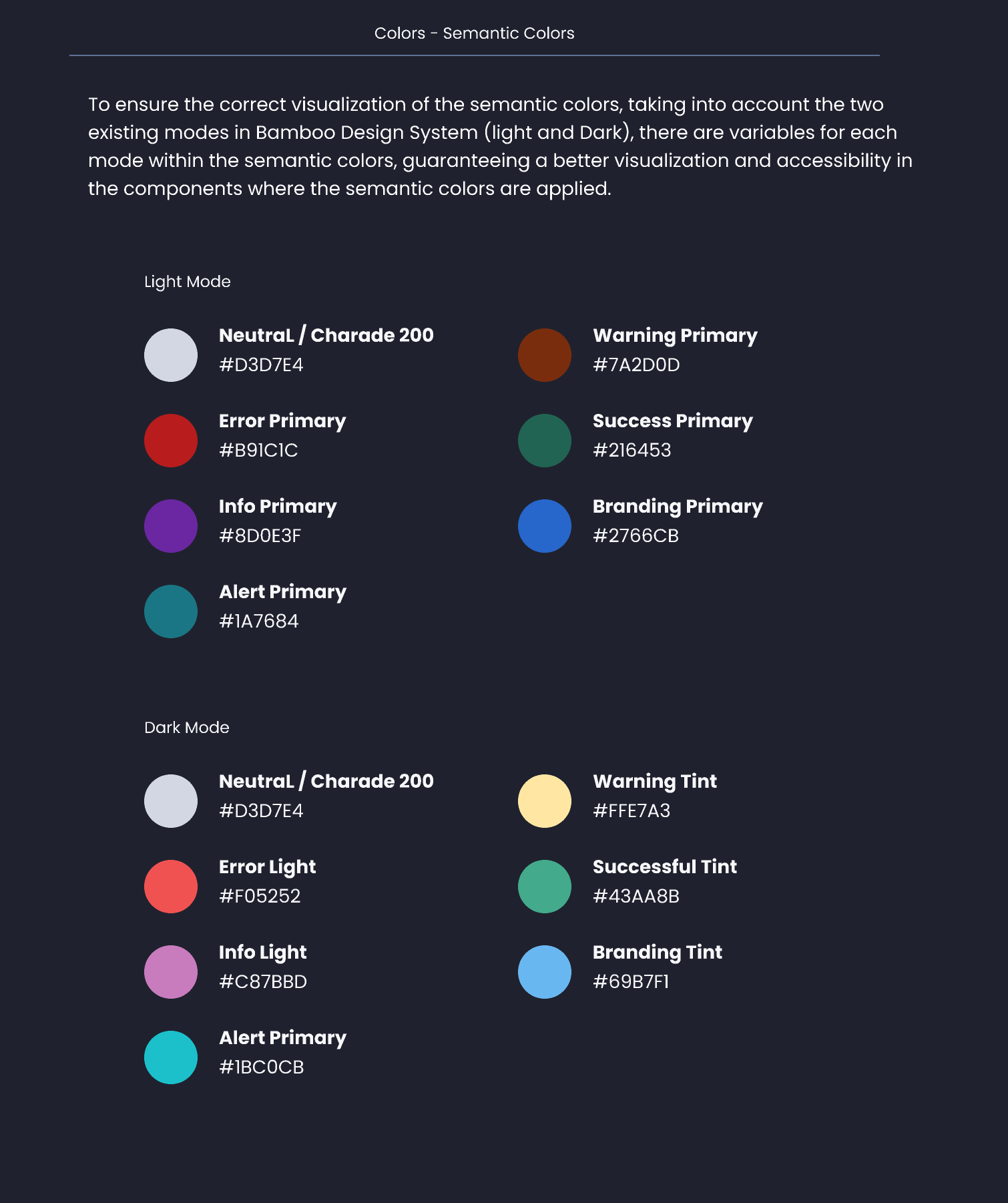 Semantic colors | Colores | Made with Supernova