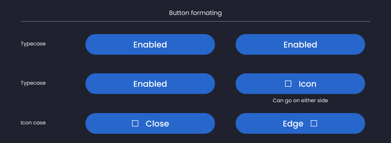 Descripción general | Button | Made with Supernova