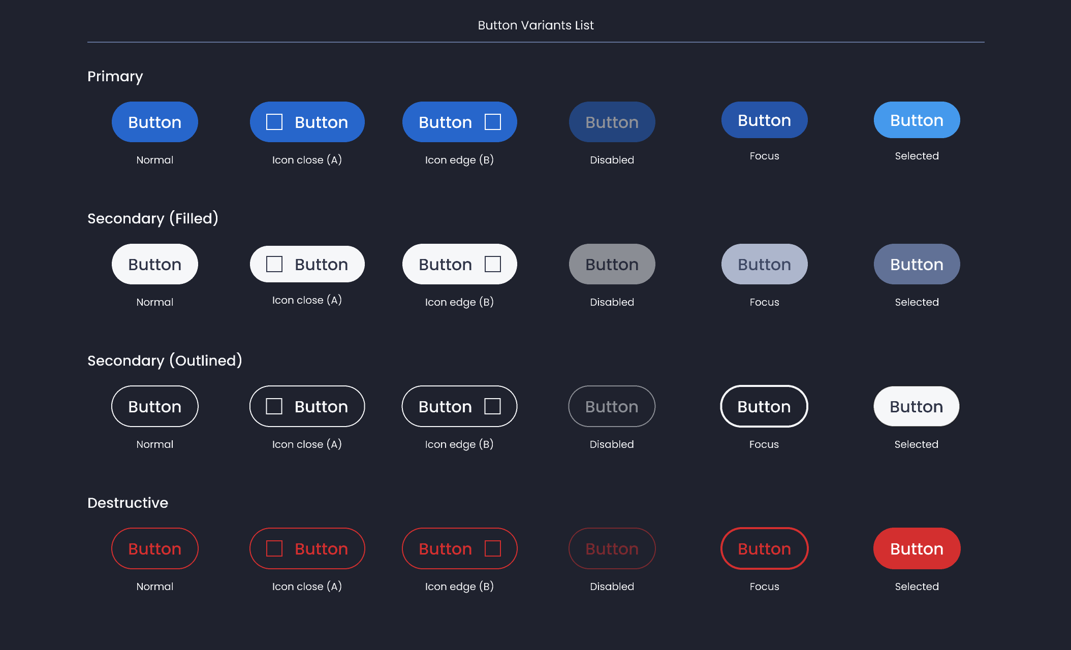 Descripción general | Buttons | Made with Supernova