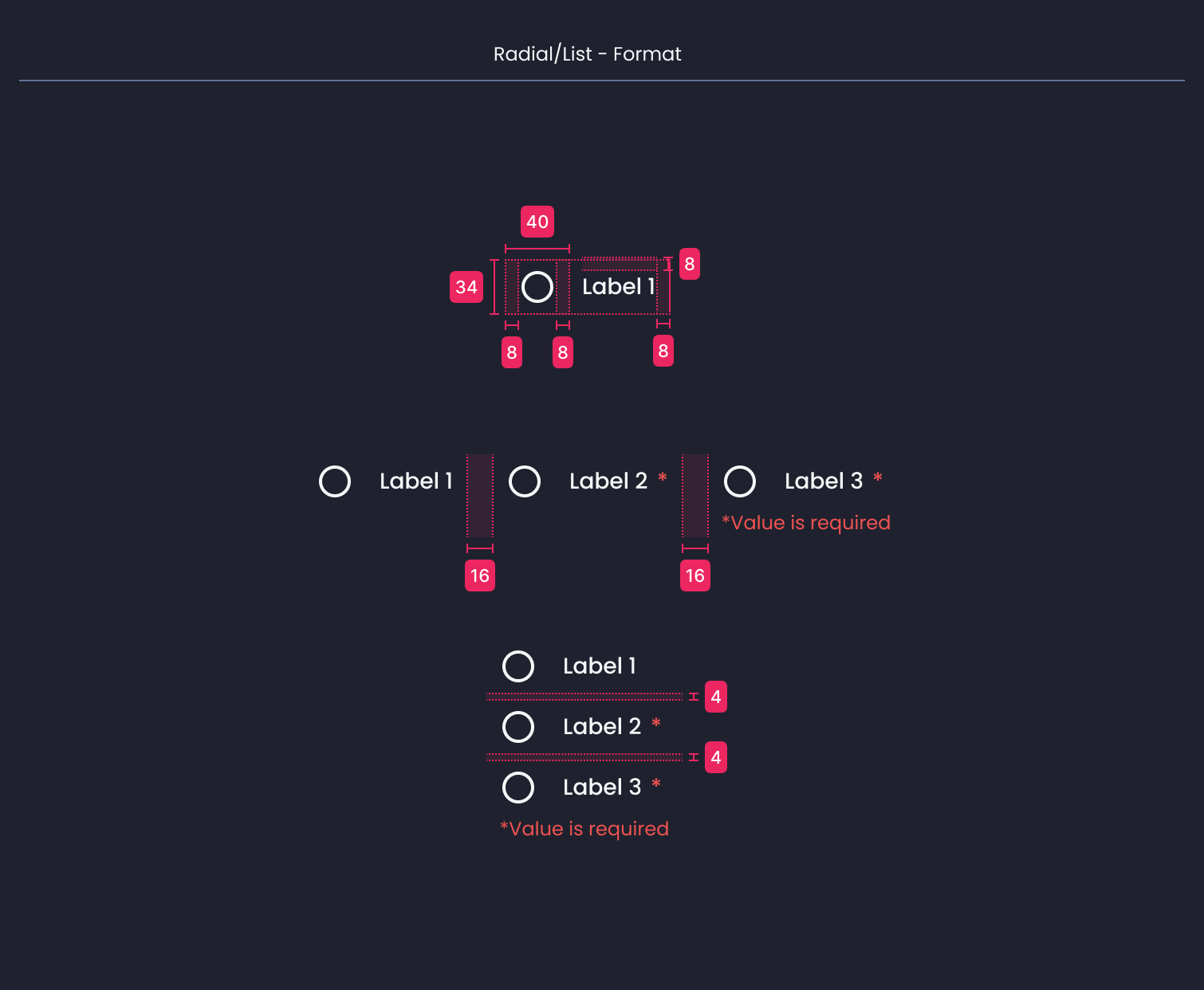 Descripción general | Radial | Made with Supernova