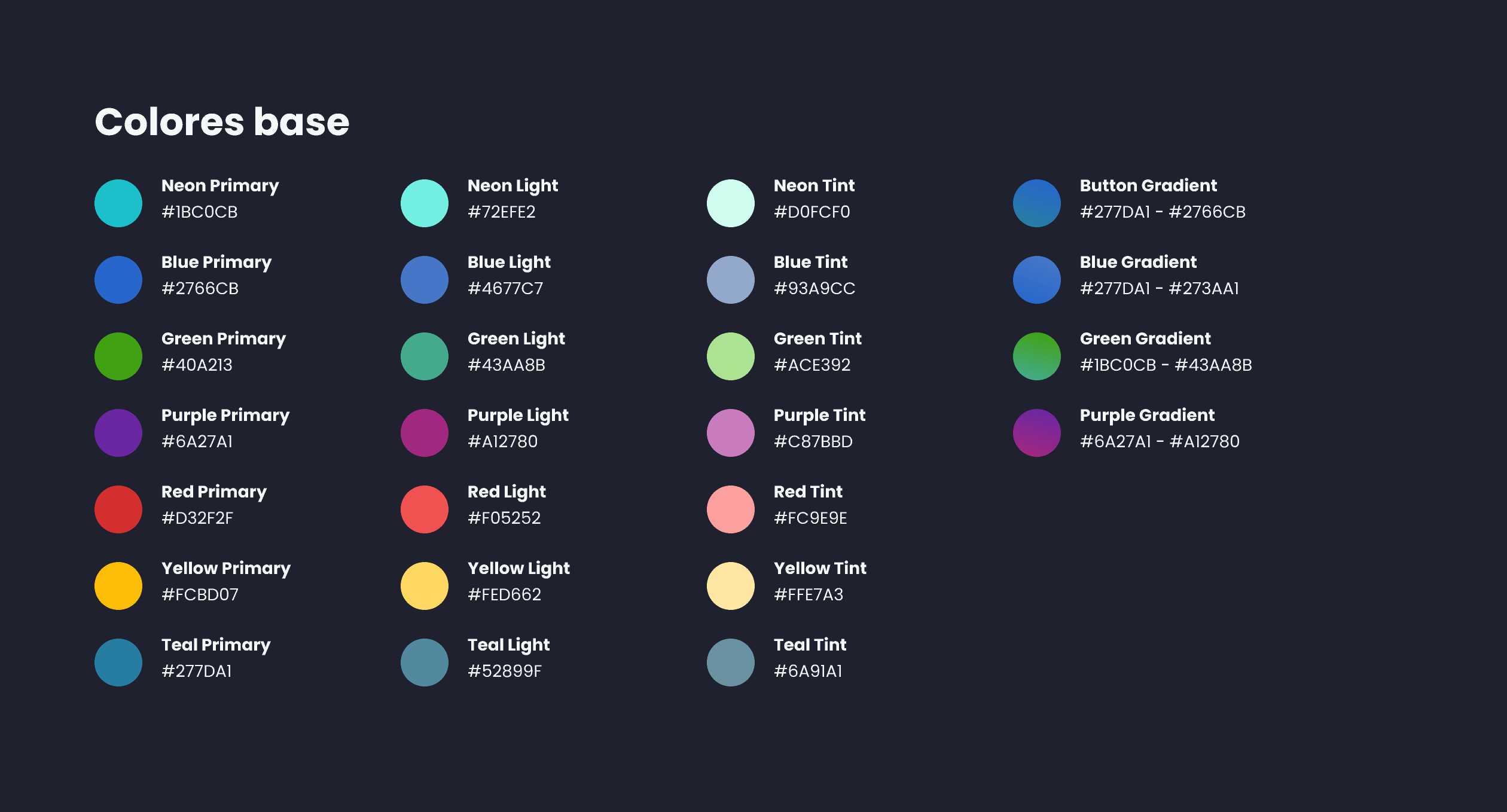 Descripción general | Colores | Made with Supernova