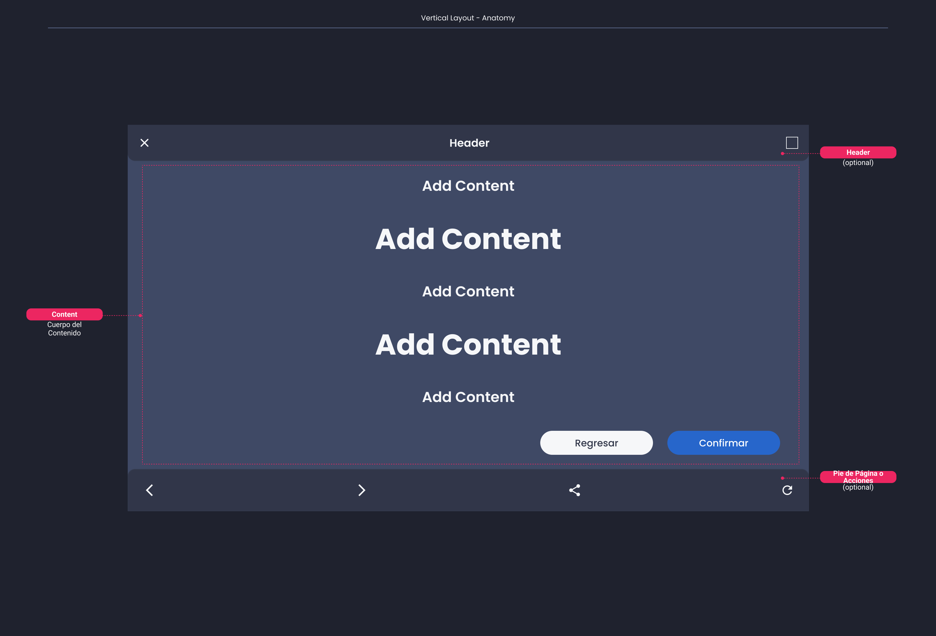 Descripción general | Vertical layout container | Made with Supernova