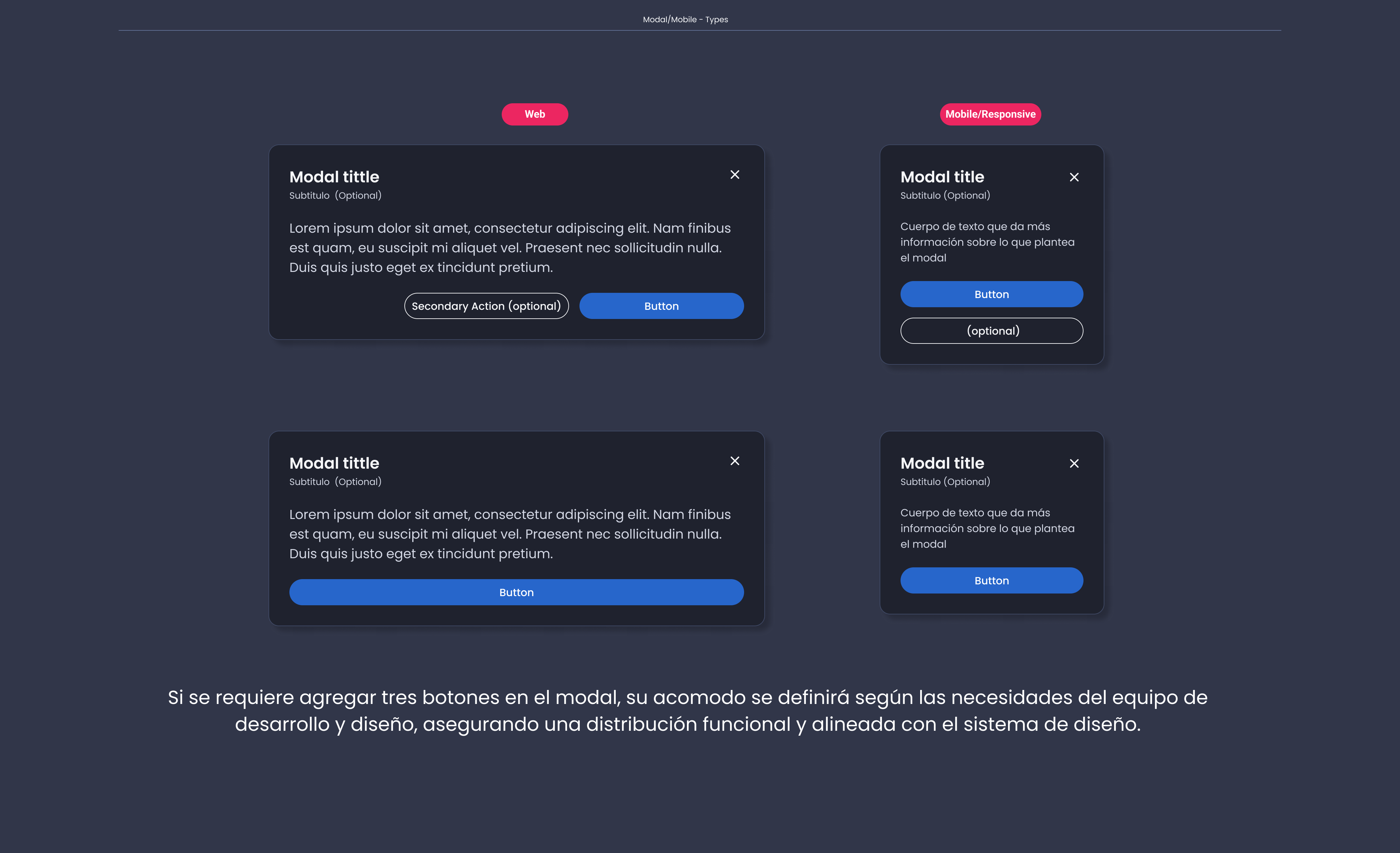 Descripción general | Modal | Made with Supernova