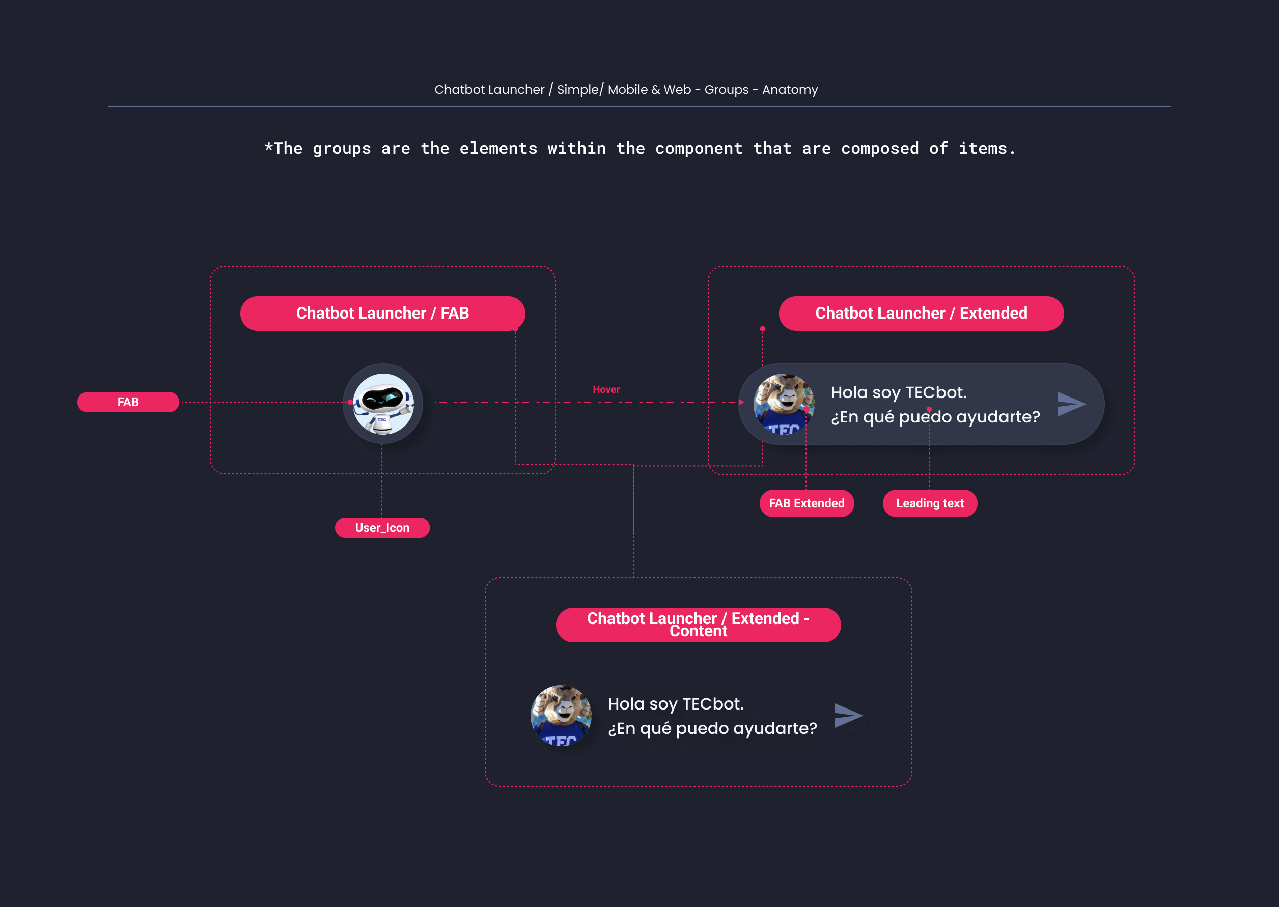 Chat Launcher | TECbot | Made with Supernova
