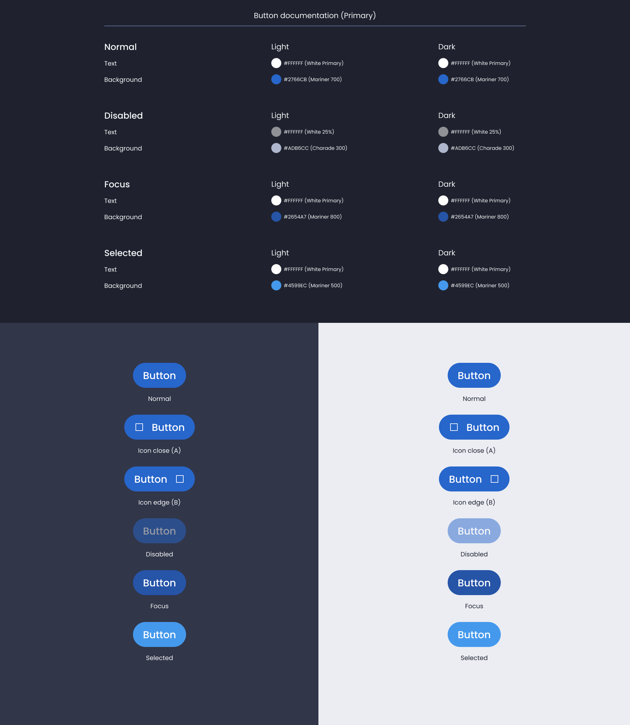 Descripción general | Button | Made with Supernova