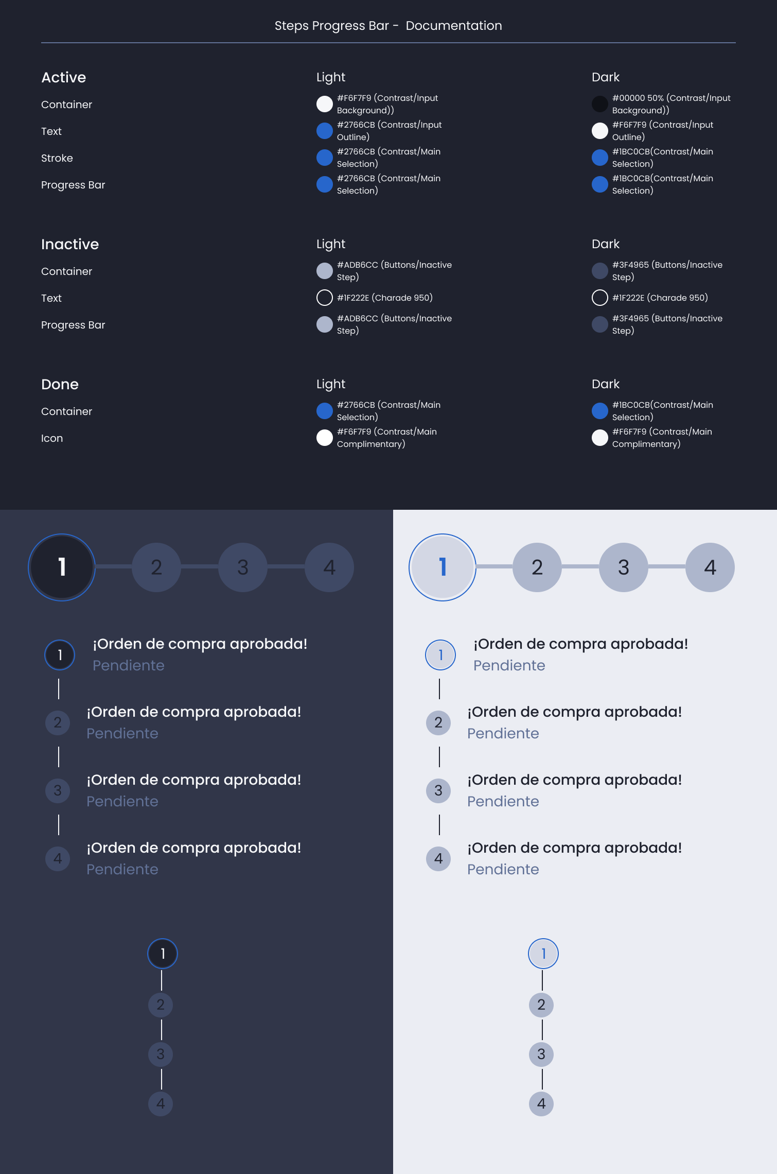 Descripción general | Step progress bar | Made with Supernova