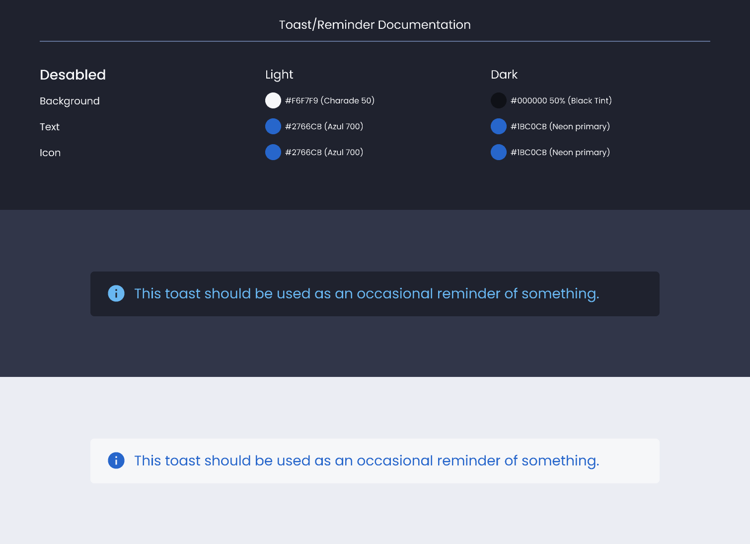 Descripción general | Toast | Made with Supernova