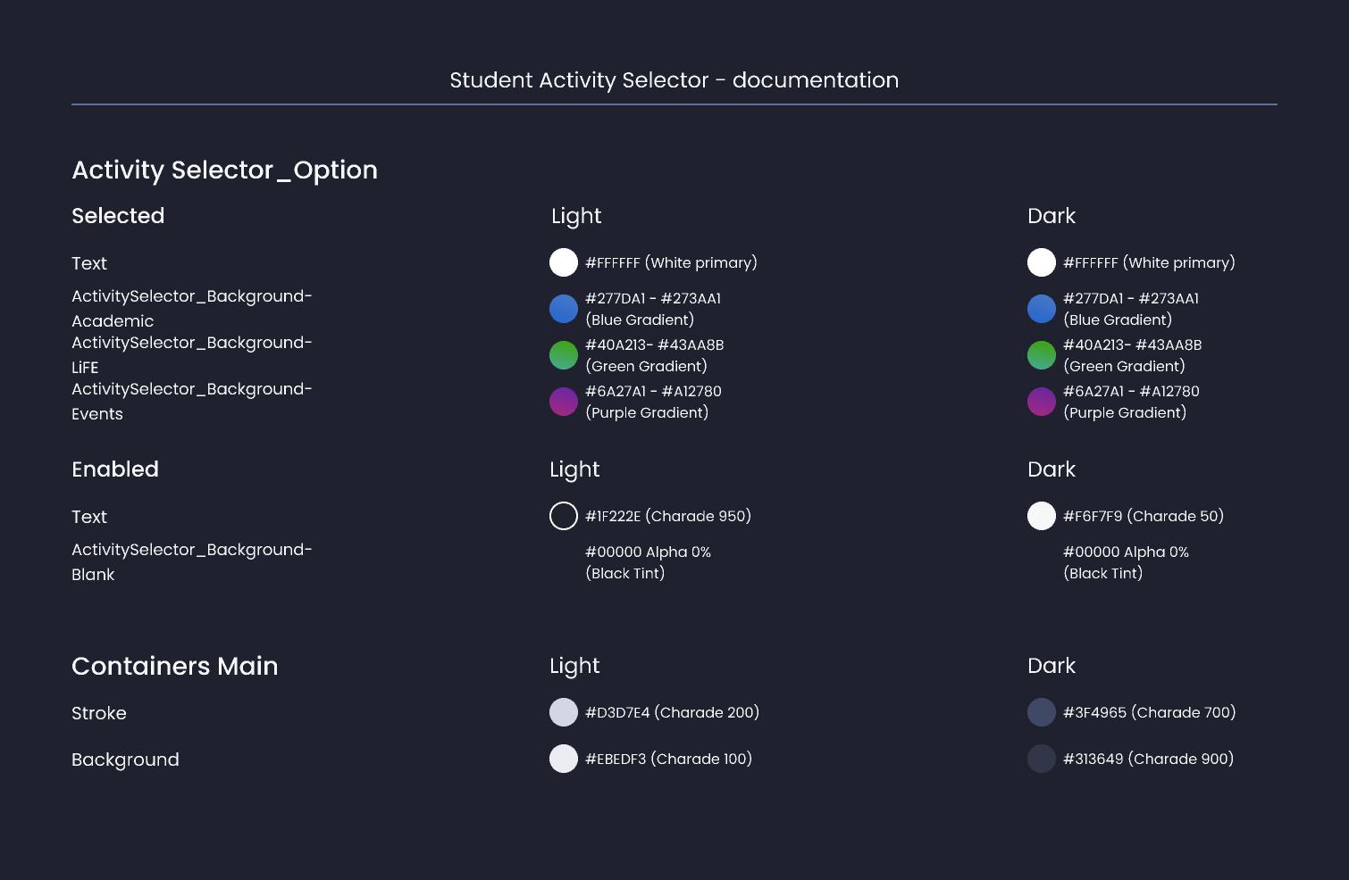 Descripción general | Student Activity Selector | Made with Supernova