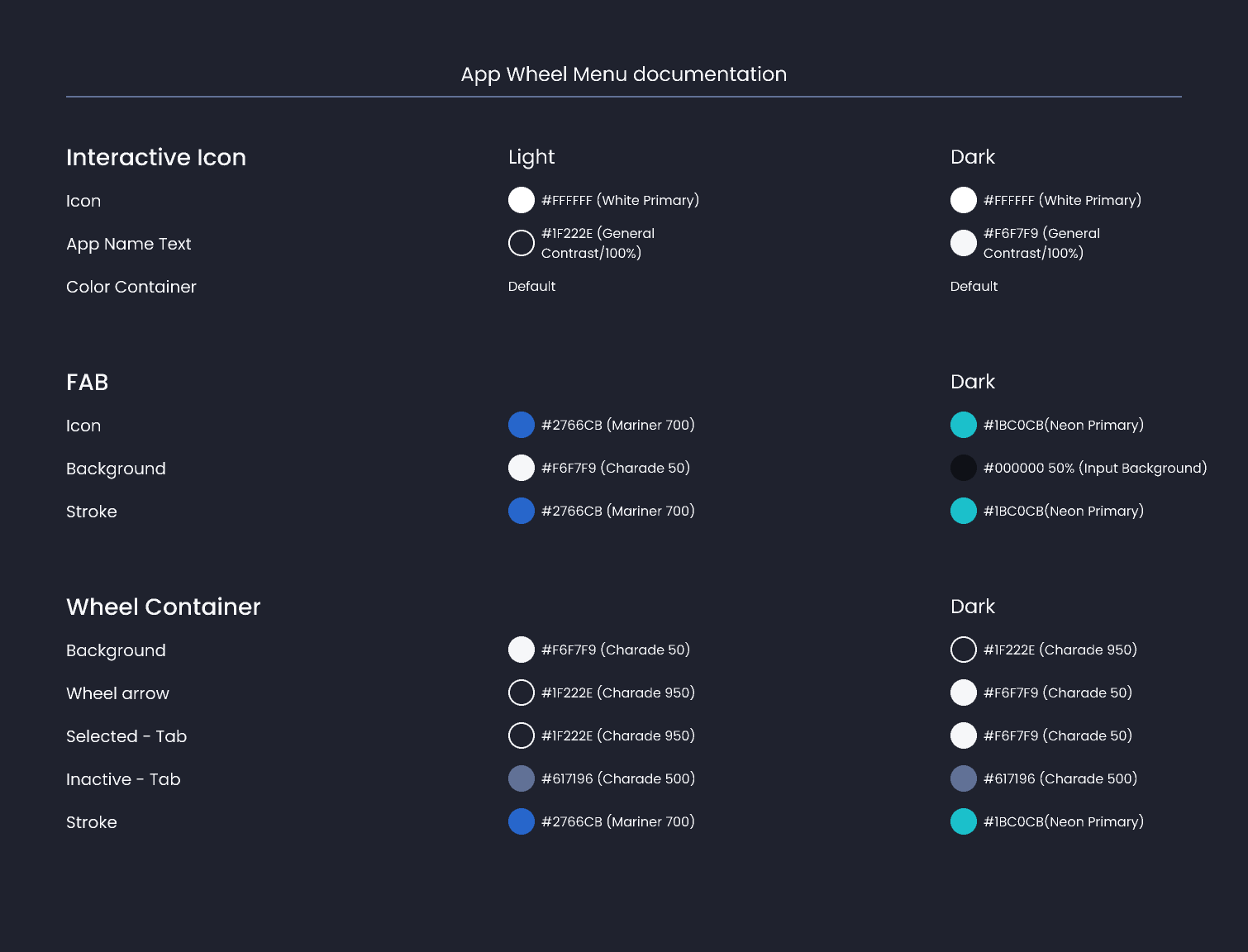 App Wheel Menu | mitec App | Made with Supernova