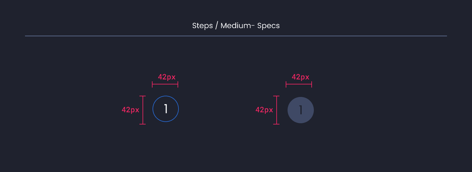 Descripción general | Steps Progress Bar | Made with Supernova