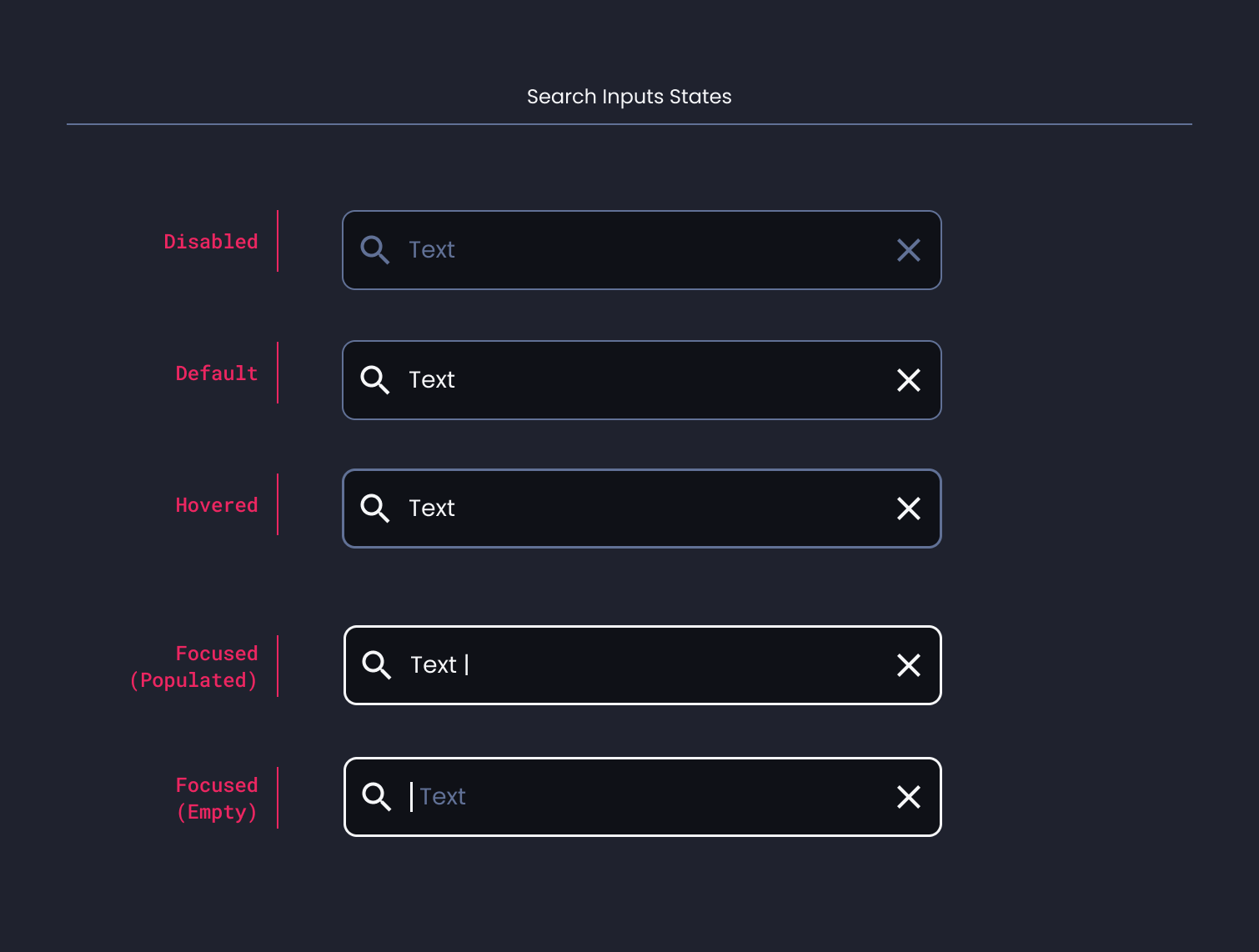 Descripción general | Text input | Made with Supernova