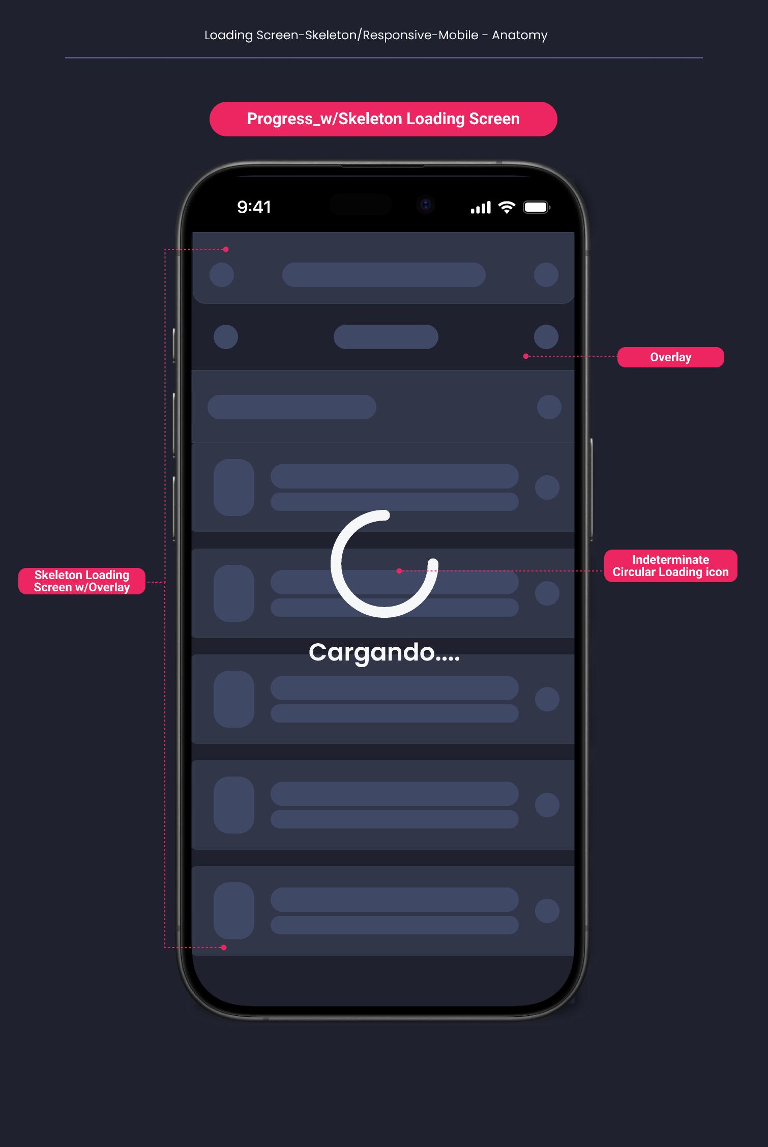 Descripción general | Loading Screens | Made with Supernova