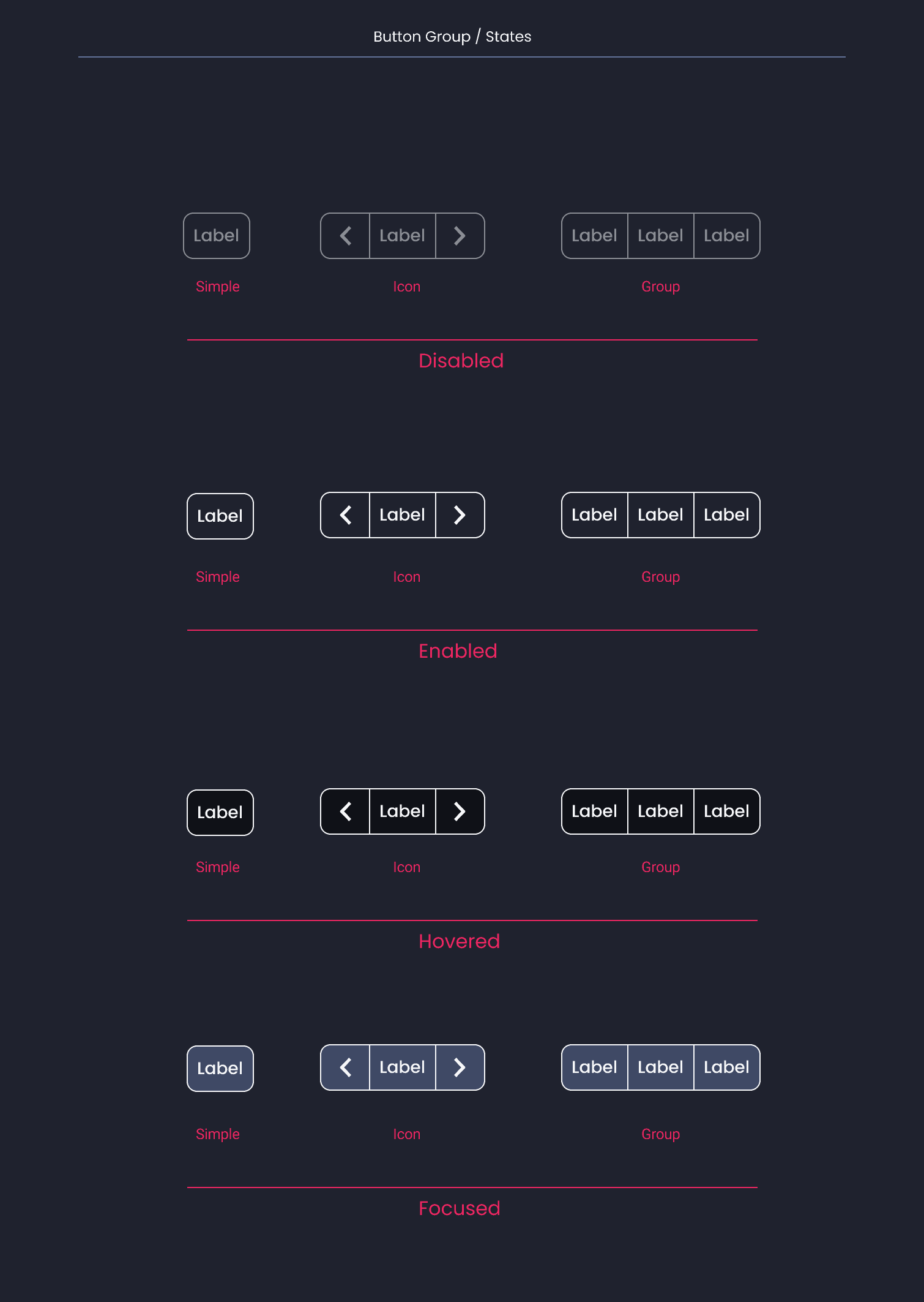Descripción general | Button Group | Made with Supernova