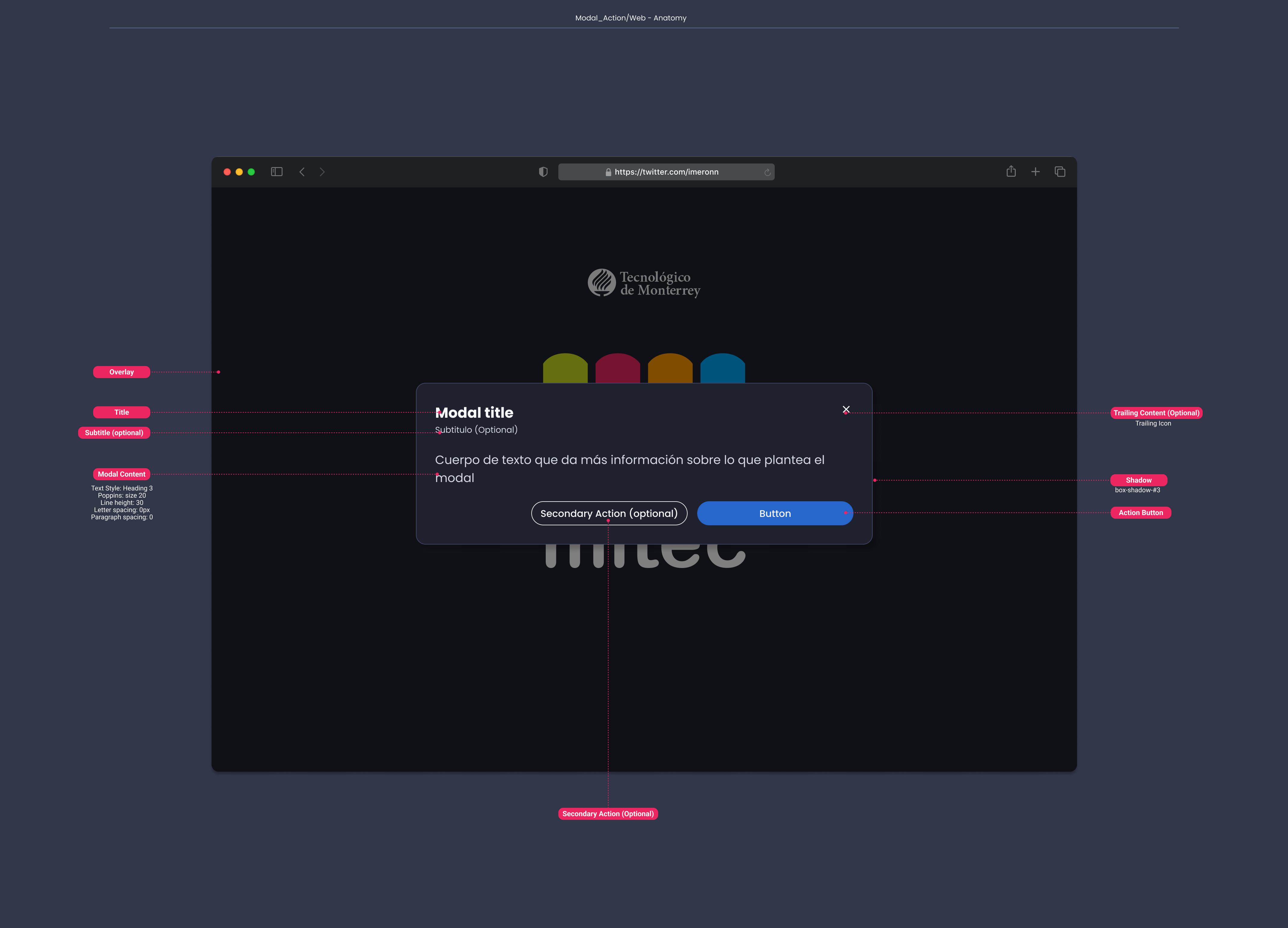 Descripción general | Modal | Made with Supernova