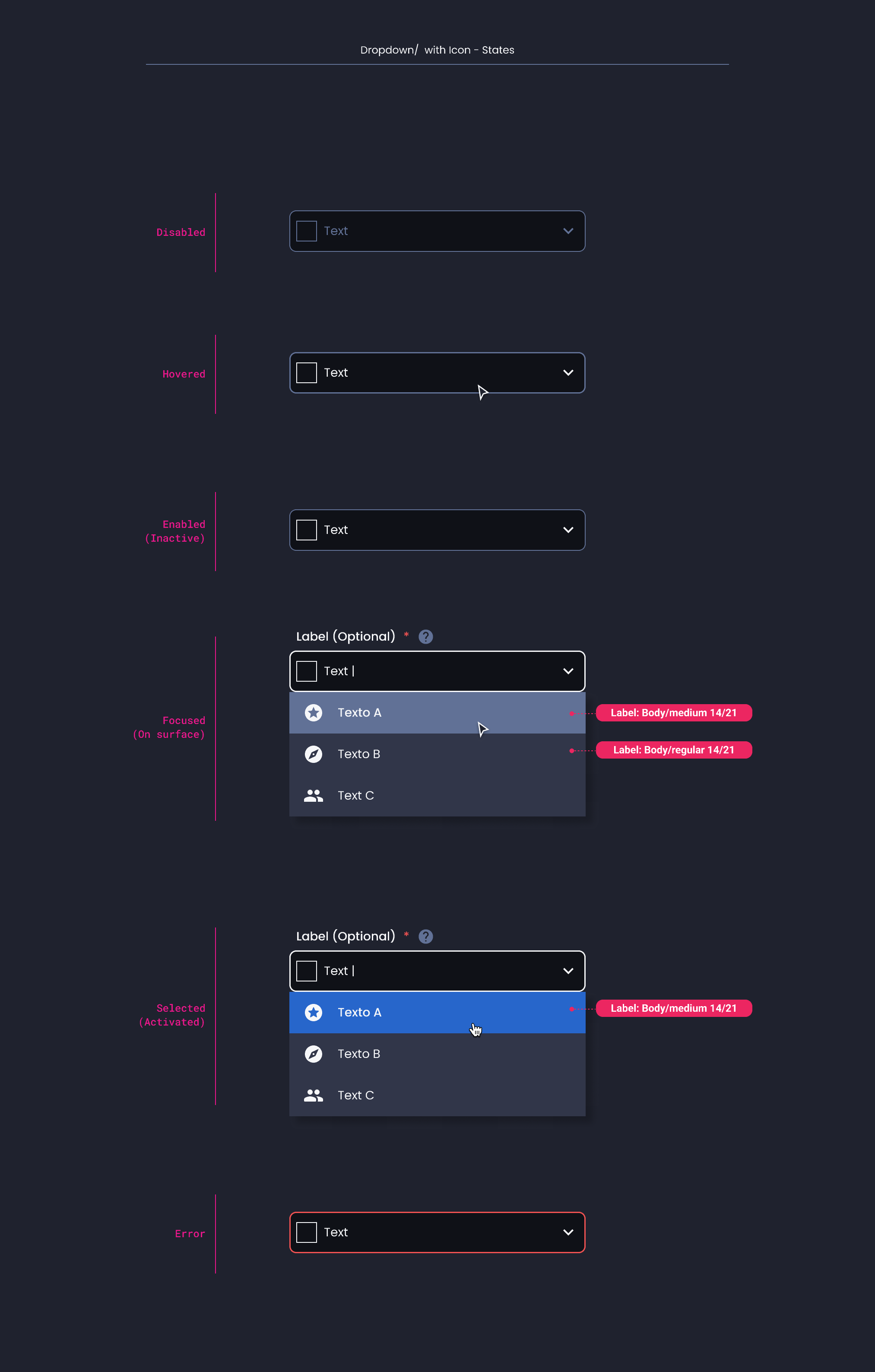 Descripción general | Dropdown | Made with Supernova