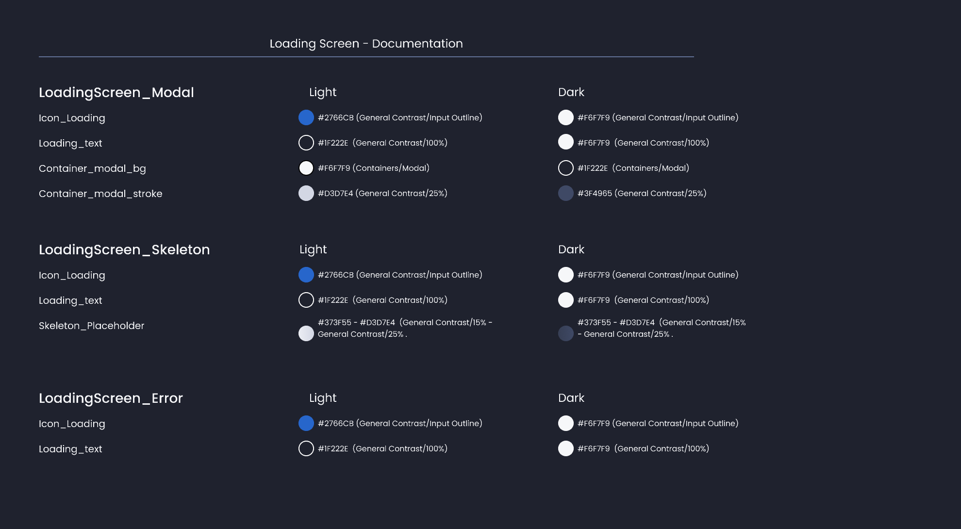 Descripción general | Loading Screens | Made with Supernova