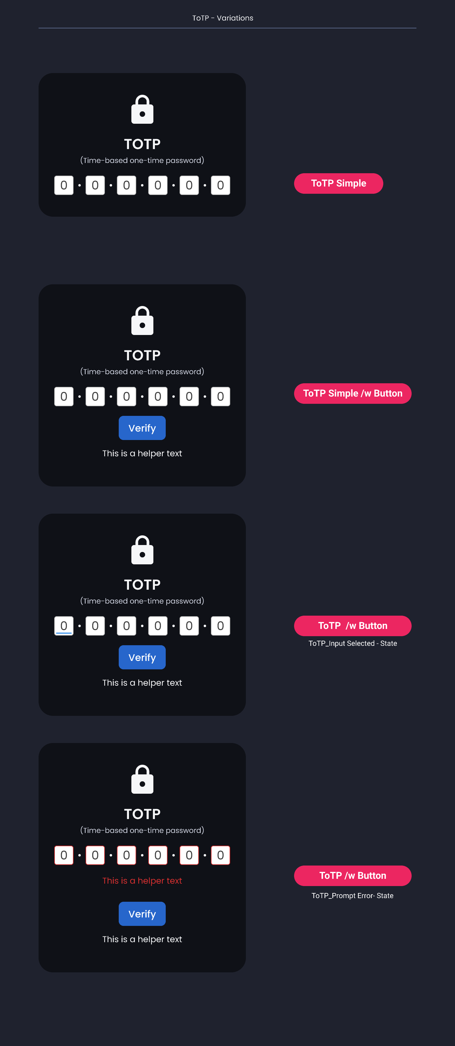 Descripción general | ToTP Prompt | Made with Supernova