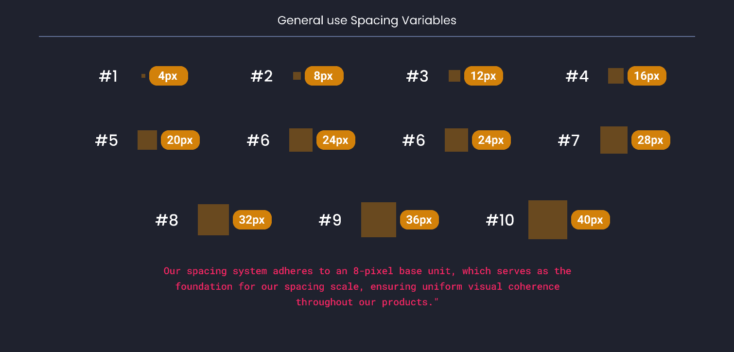 Spacing | Made with Supernova