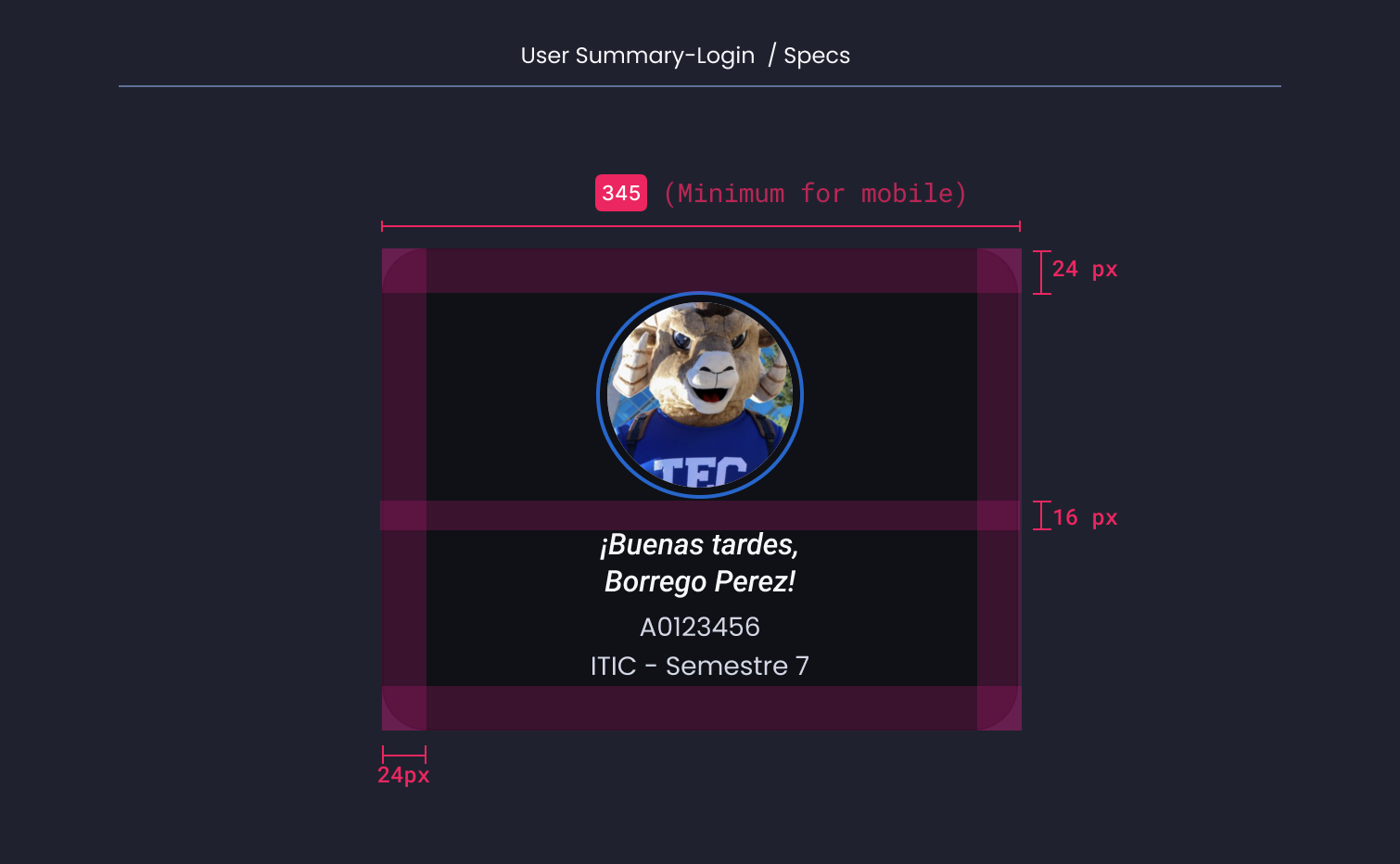 Descripción general | User summary | Made with Supernova