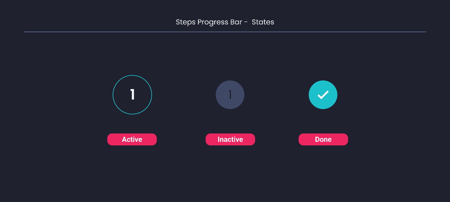 Descripción general | Steps Progress Bar | Made with Supernova