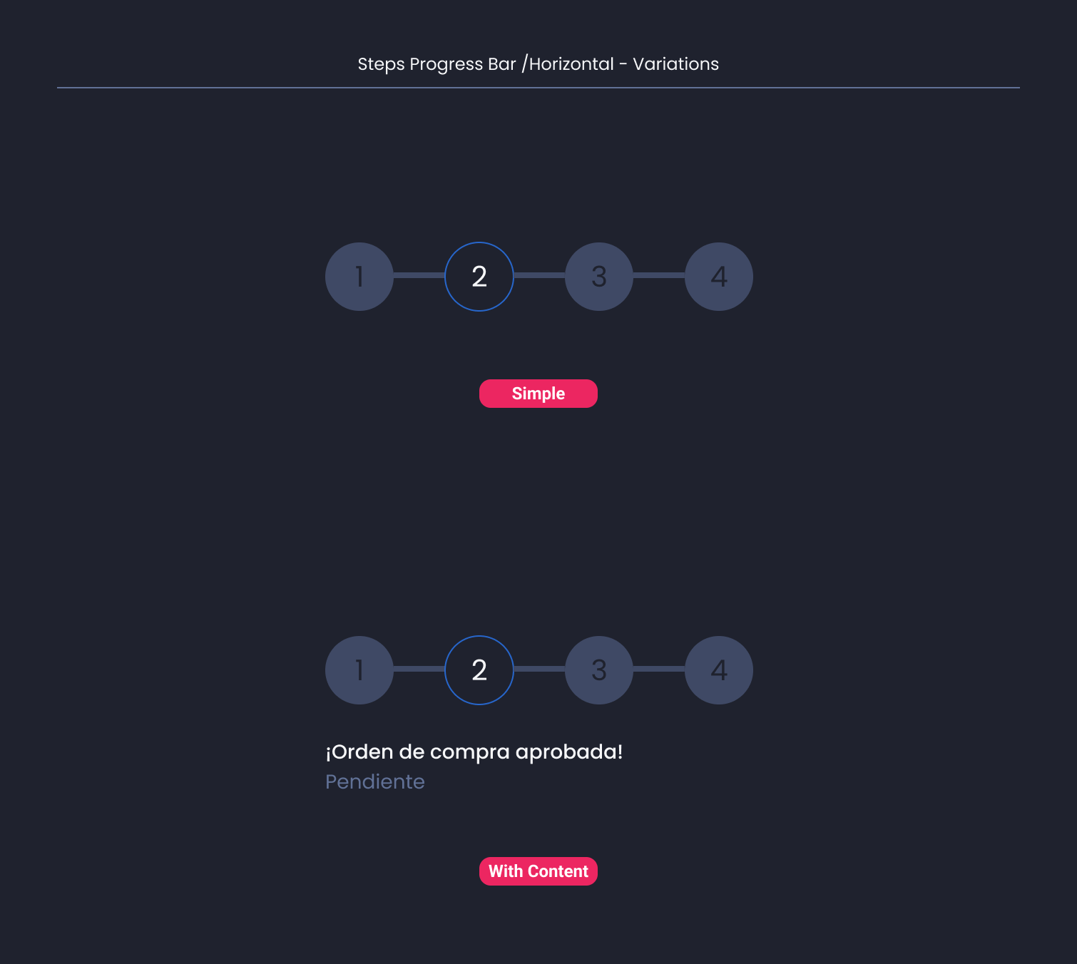 Descripción general | Step progress bar | Made with Supernova