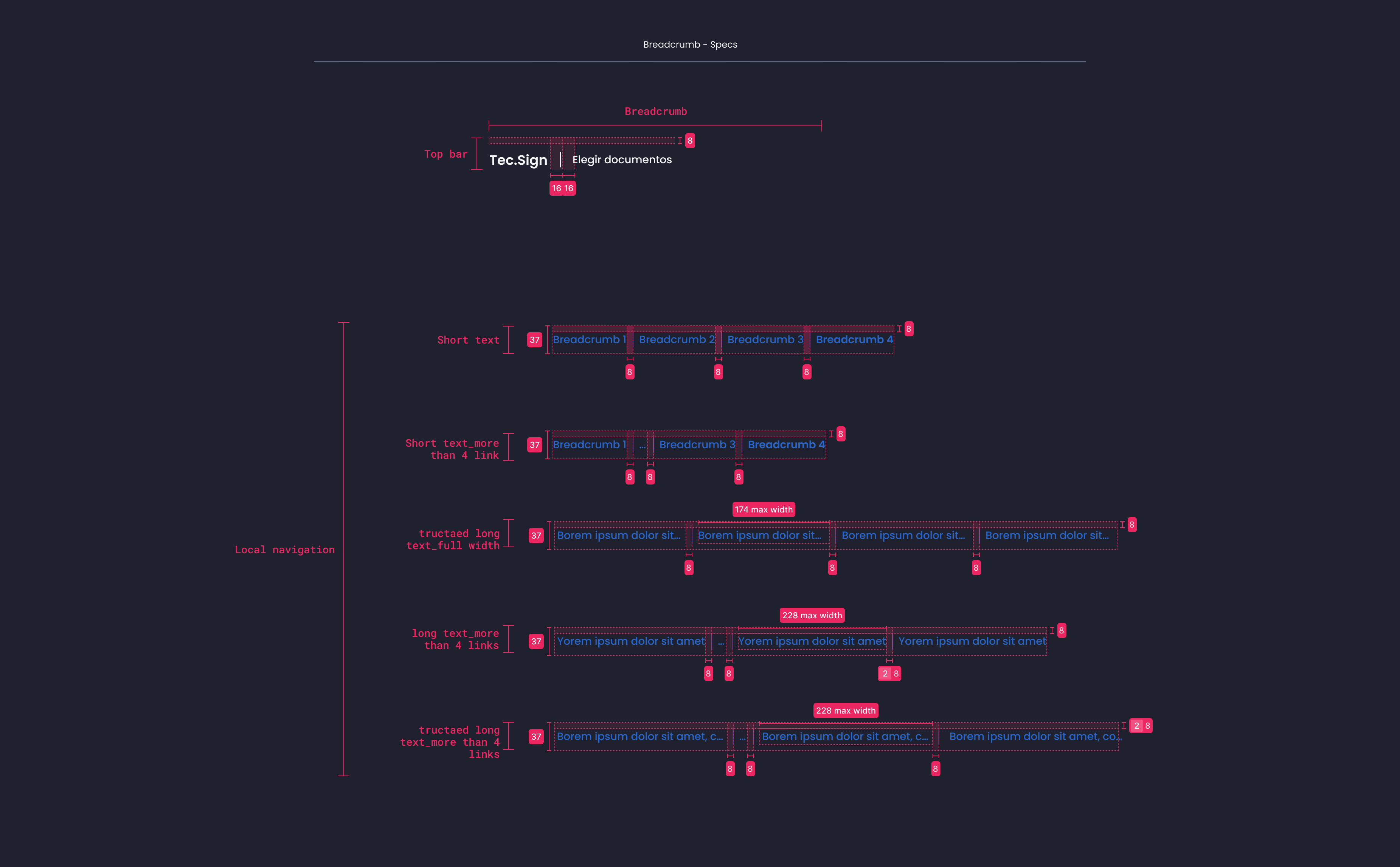 Descripción General | Breadcrumb | Made with Supernova