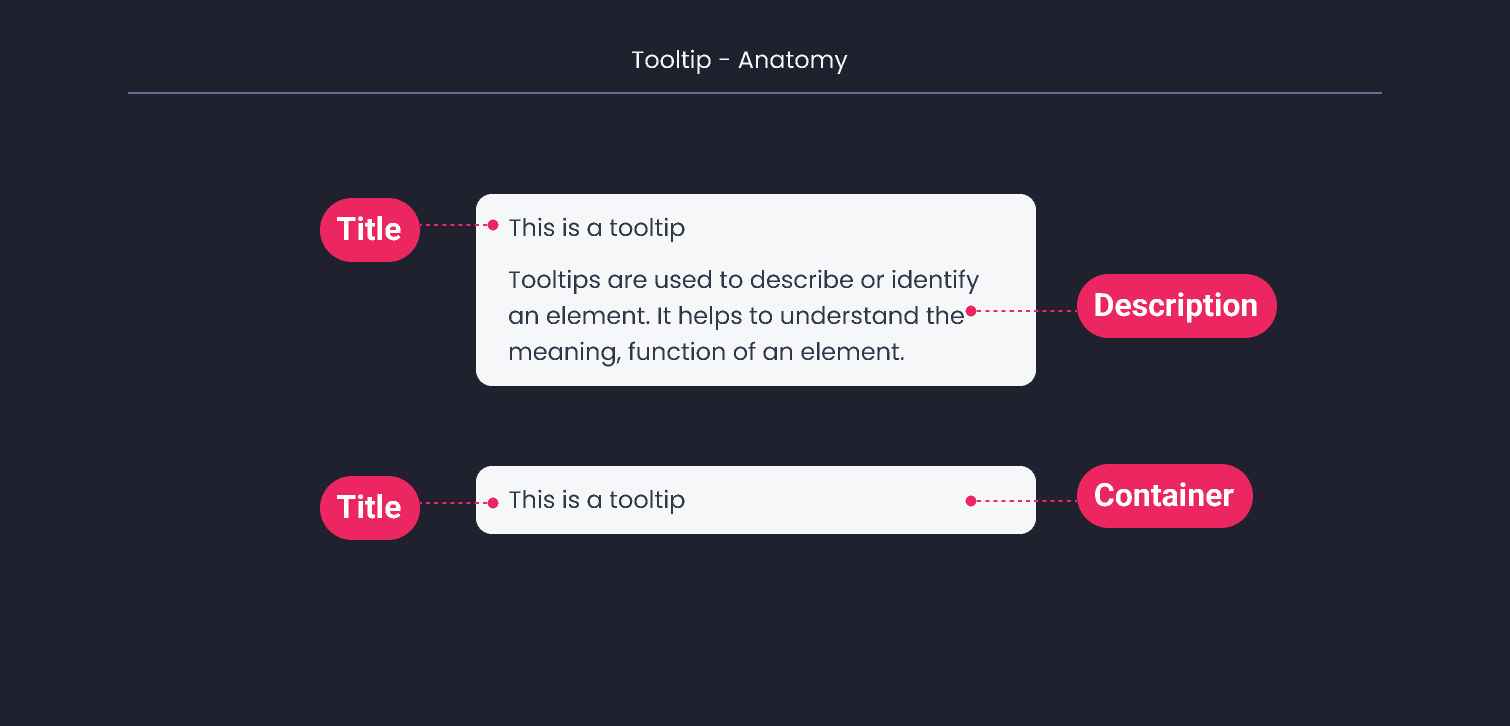 Descripción general | Tooltip | Made with Supernova