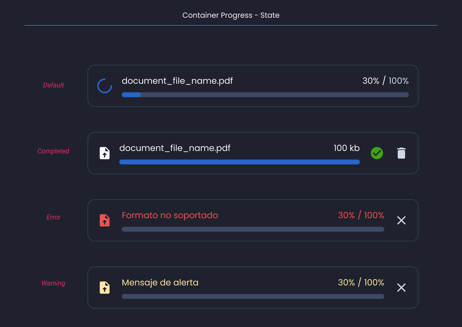 Descripción general | Progress bar | Made with Supernova