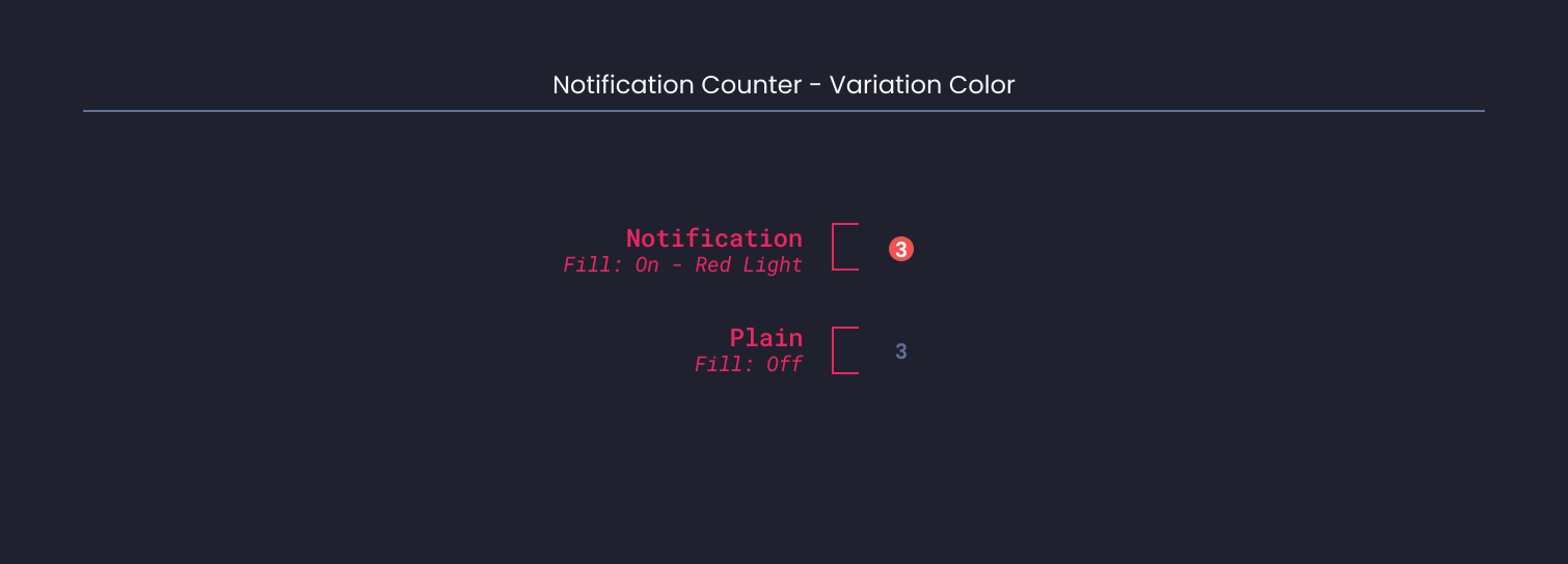 Notification Counter | Icon | Made with Supernova