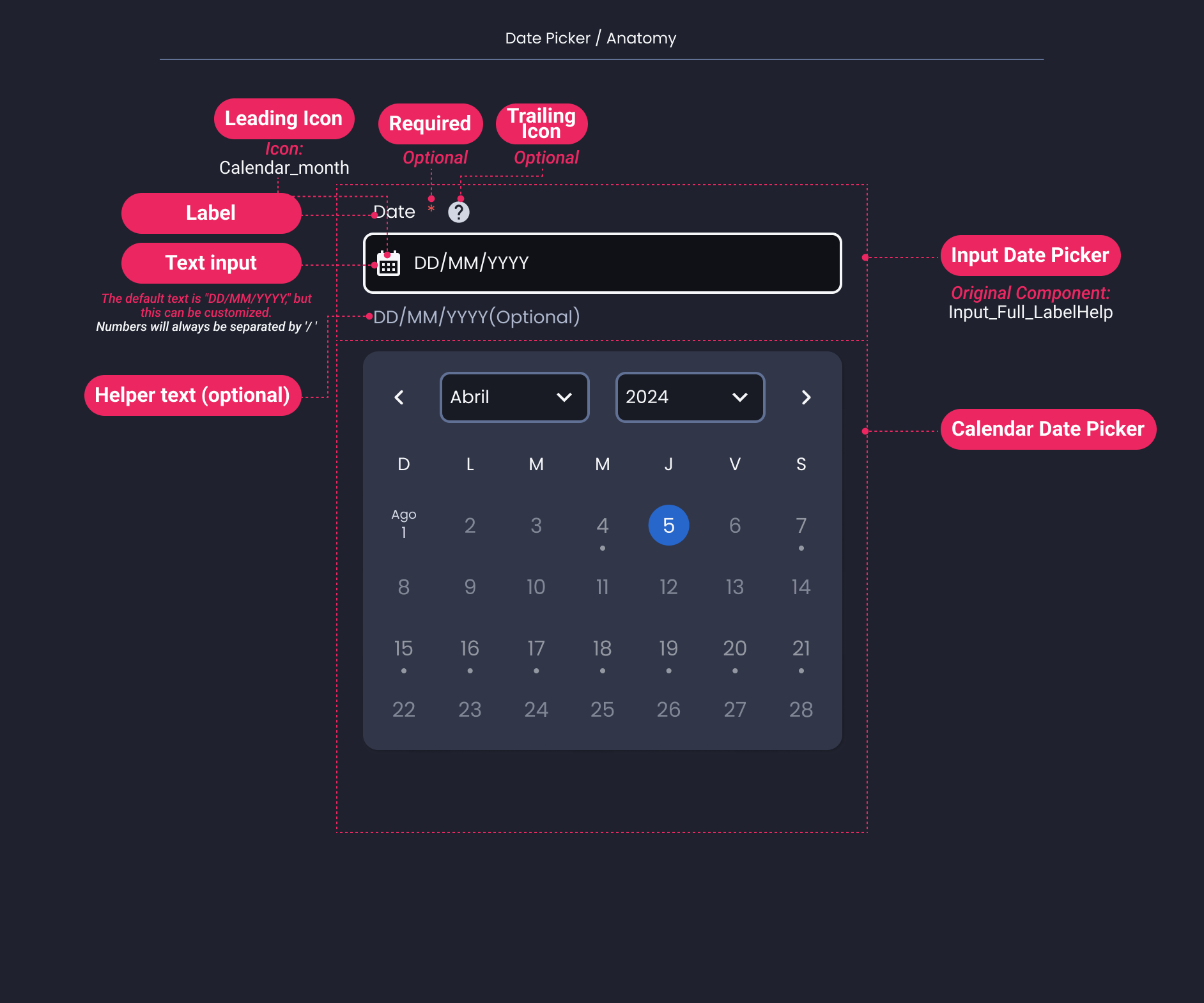 Descripción general | Calendar date picker | Made with Supernova
