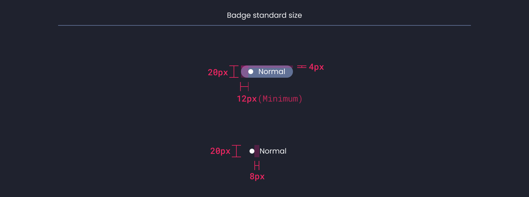 Descripción general | Badge | Made with Supernova