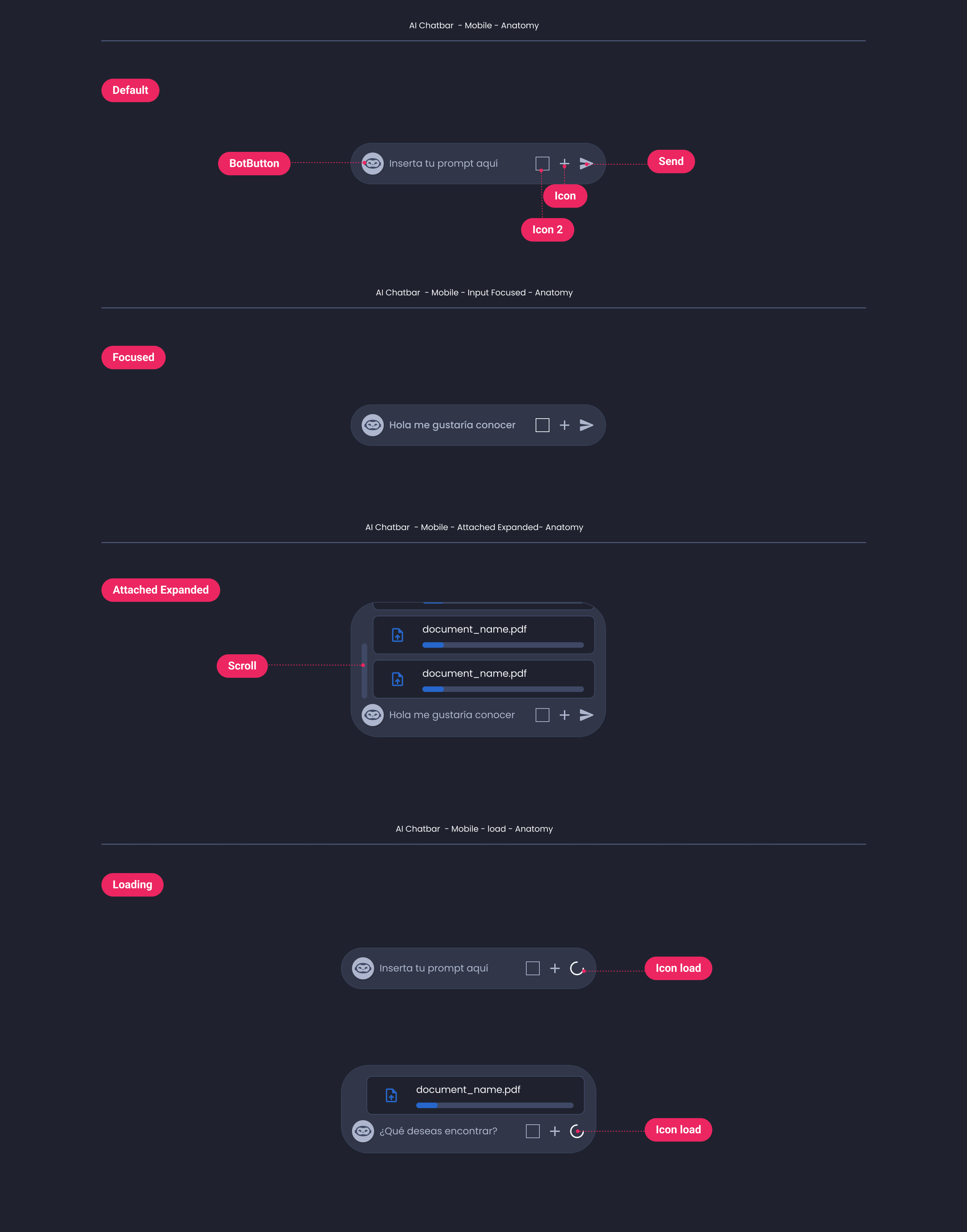 Descripción general | AI Chat bar | Made with Supernova