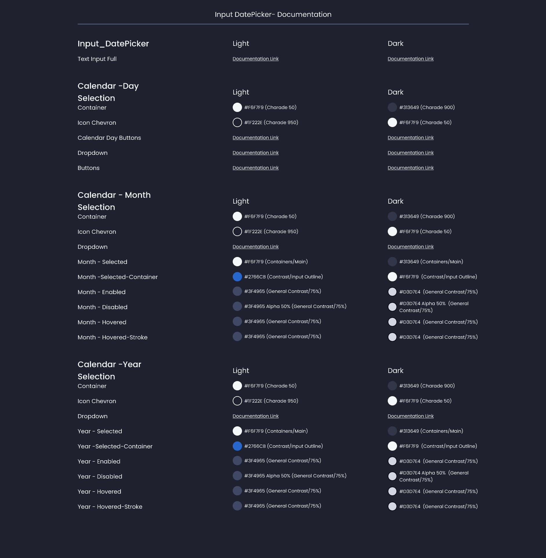 Descripción general | Input Date Picker | Made with Supernova