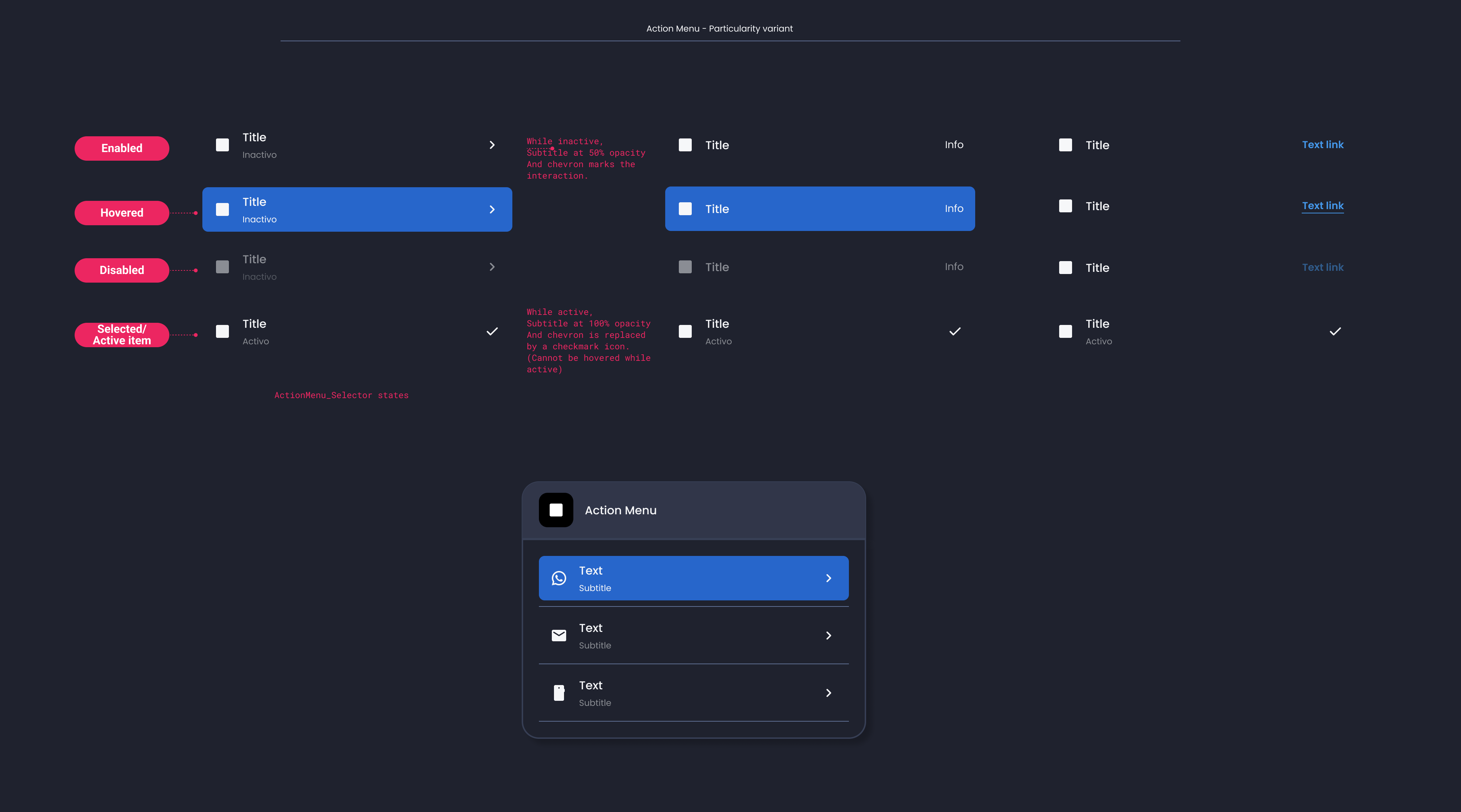Descripción general | Action menu | Made with Supernova