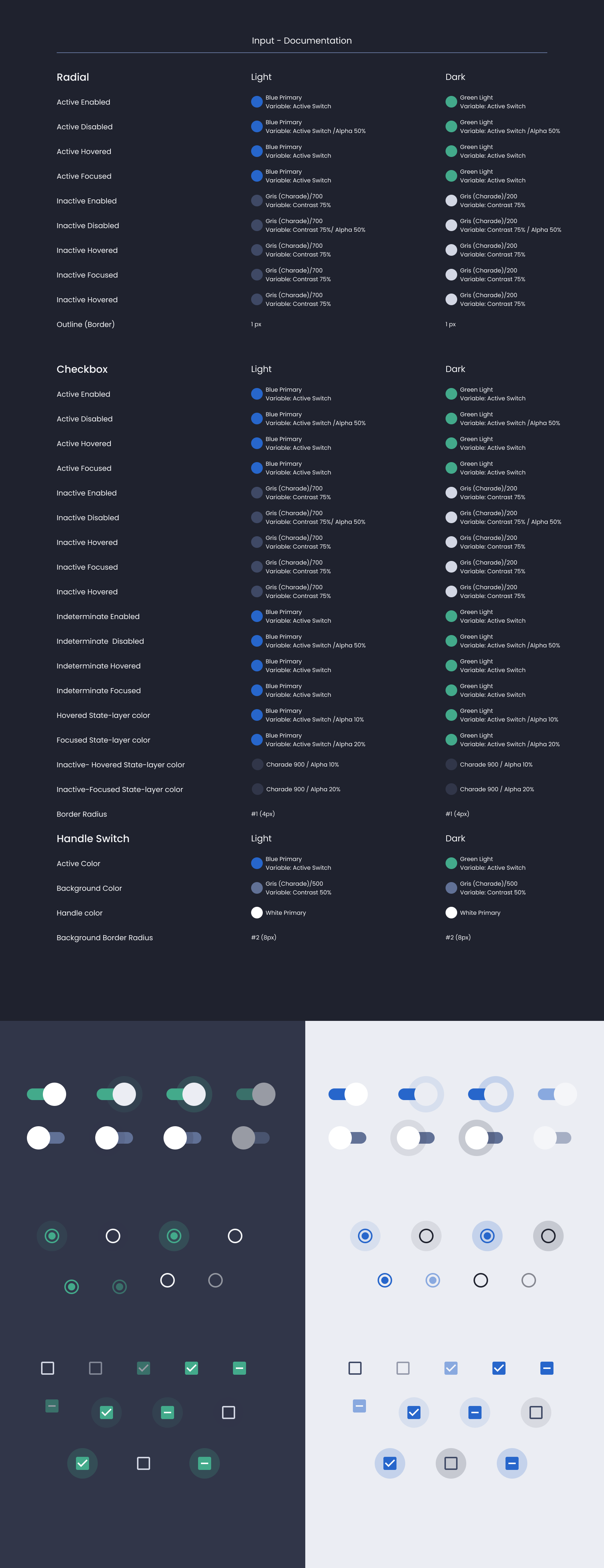 Descripción general | Radial | Made with Supernova