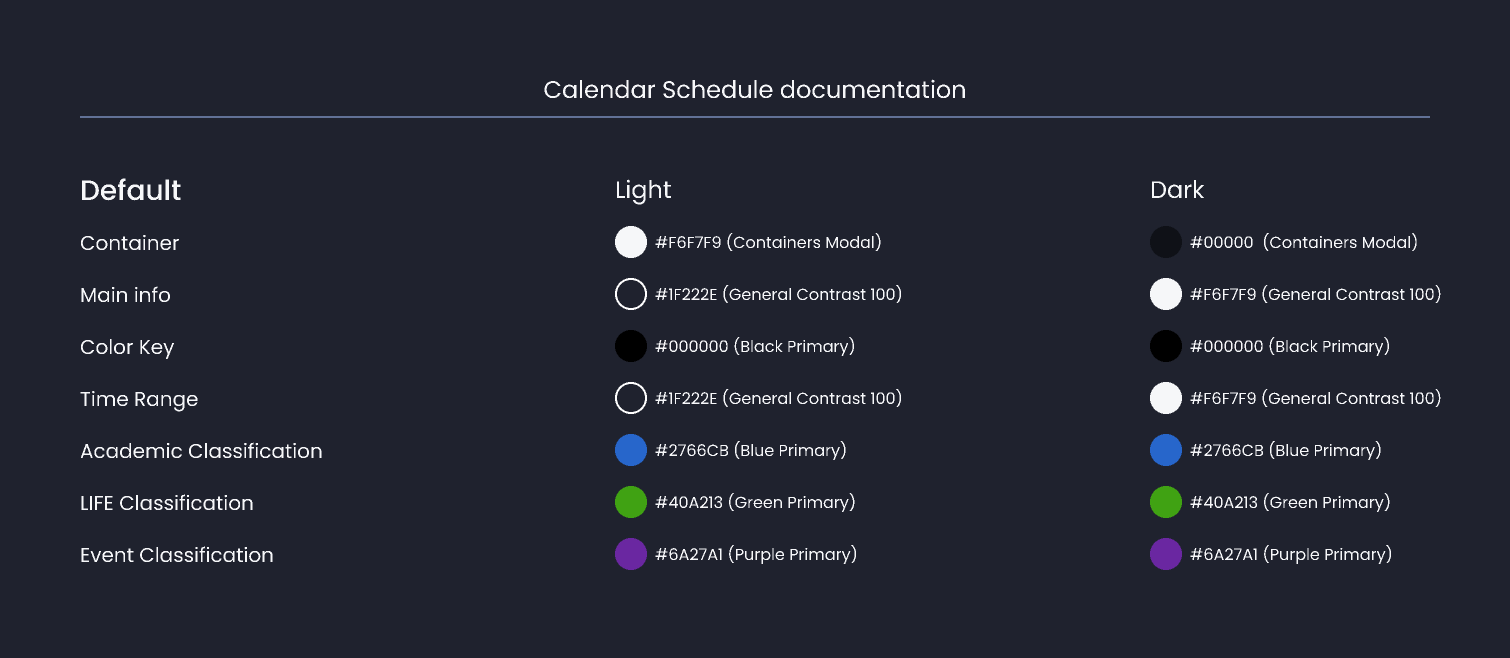 Calendar Schedule Card | Calendar standard | Made with Supernova