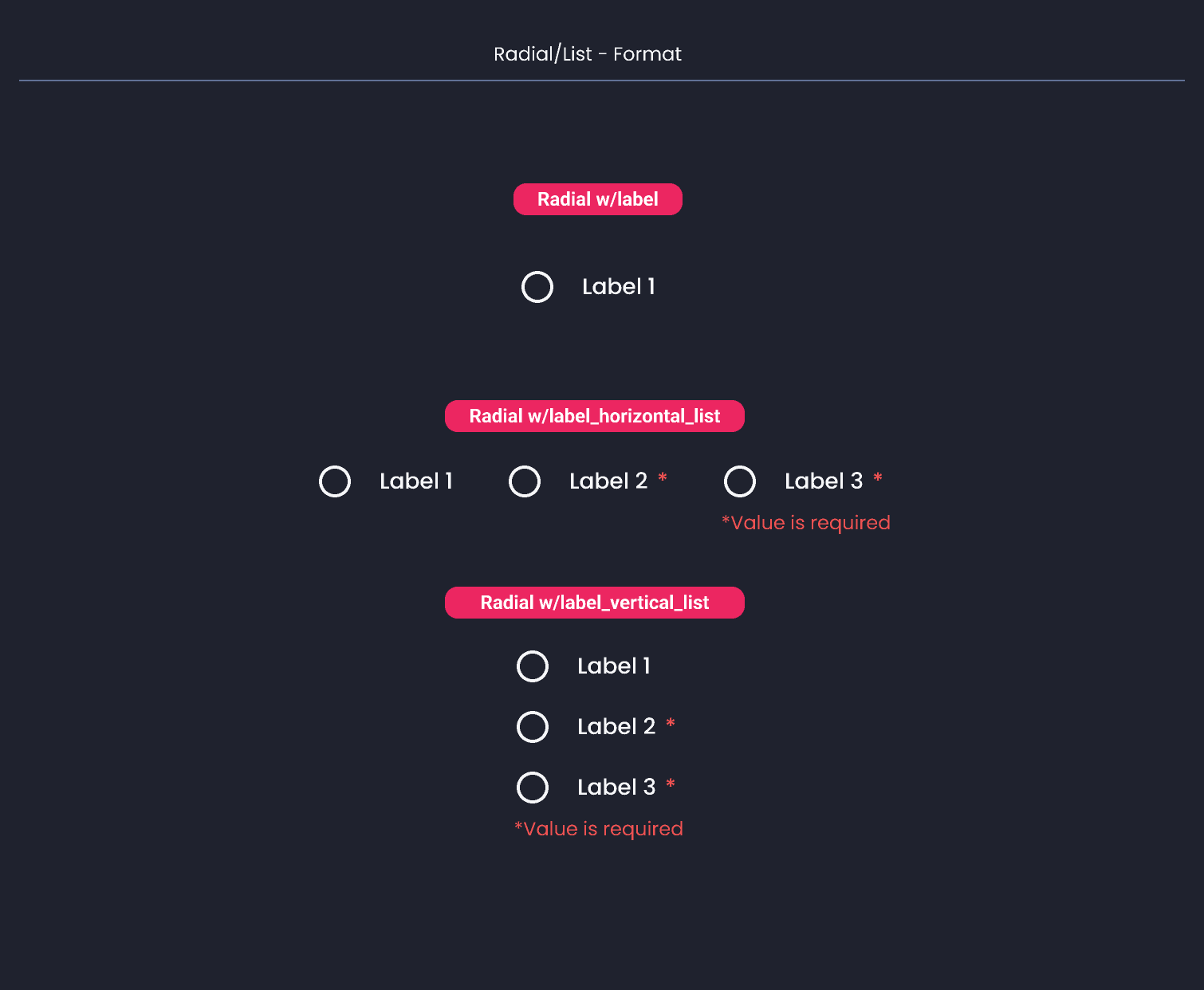 Descripción general | Radial | Made with Supernova