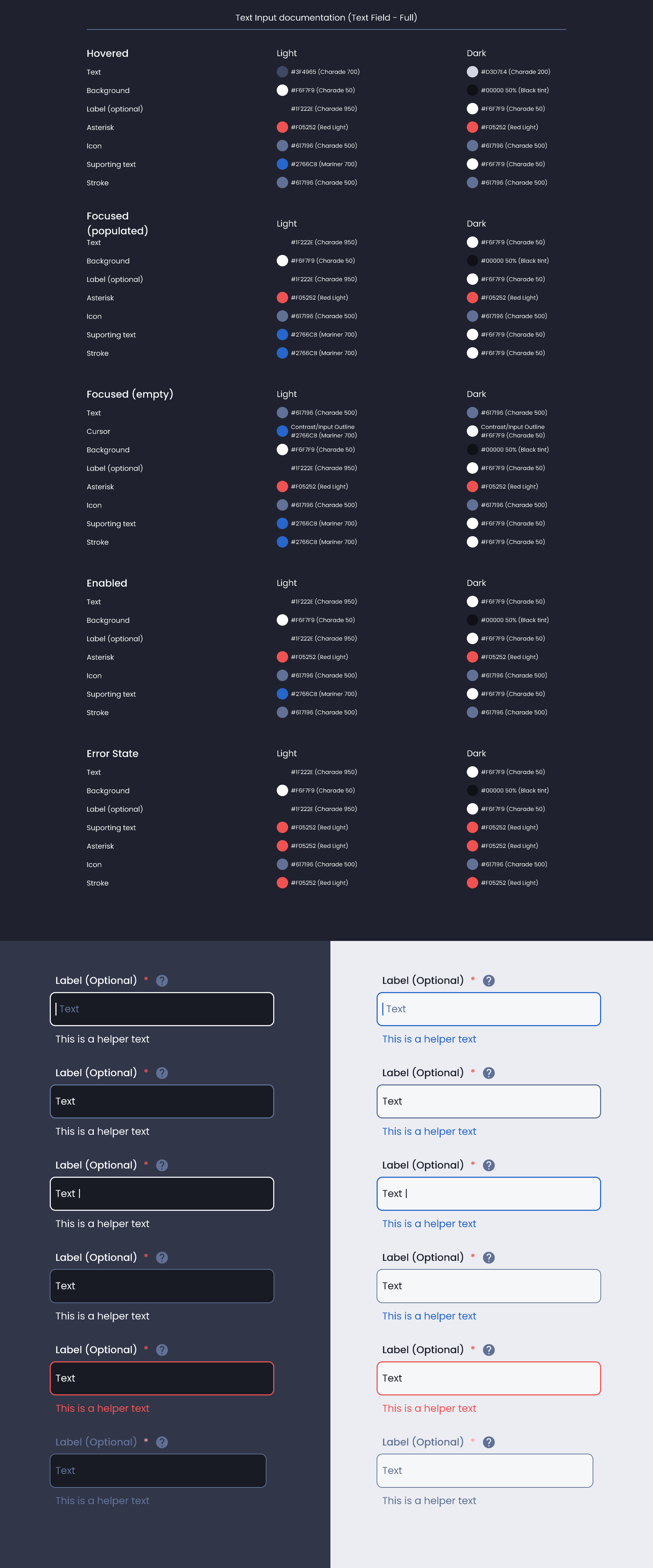 Descripción general | Text Input | Made with Supernova