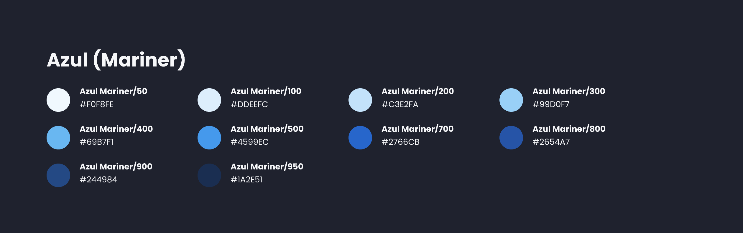 Descripción general | Colores | Made with Supernova
