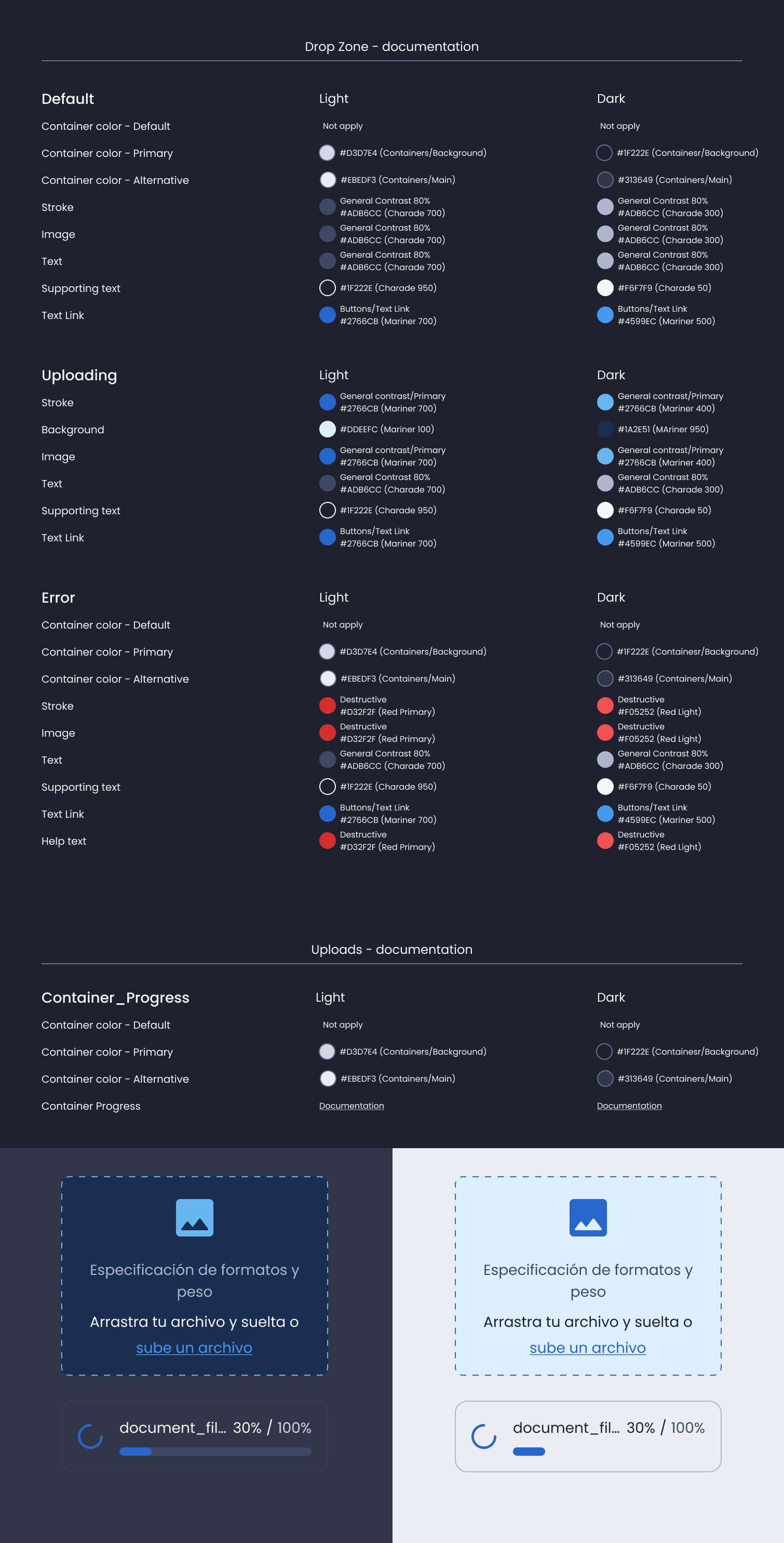 Descripción general | Dropzone | Made with Supernova