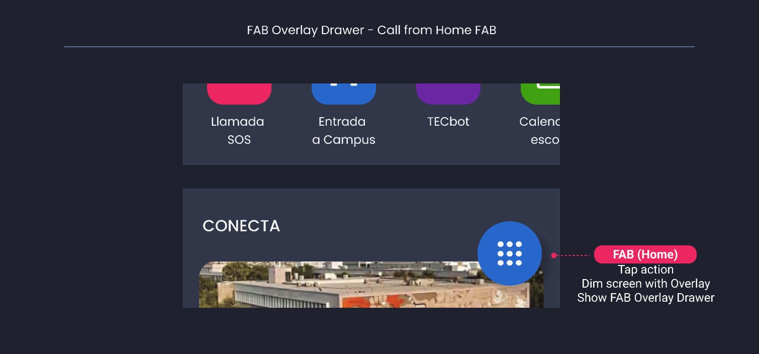 FAB Overlay Drawer | mitec App | Made with Supernova