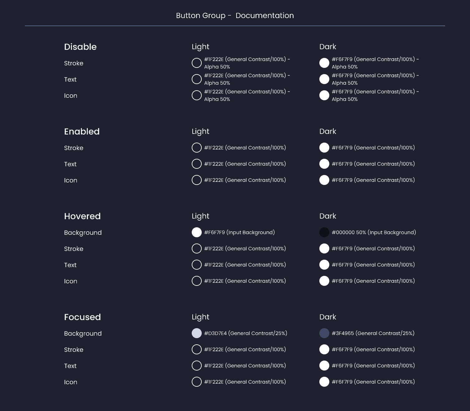 Descripción general | Button Group | Made with Supernova