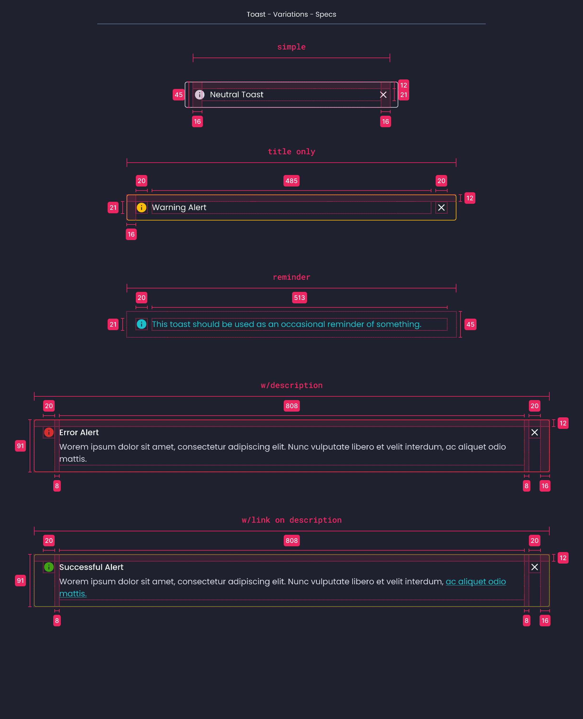 Descripción general | Toast | Made with Supernova