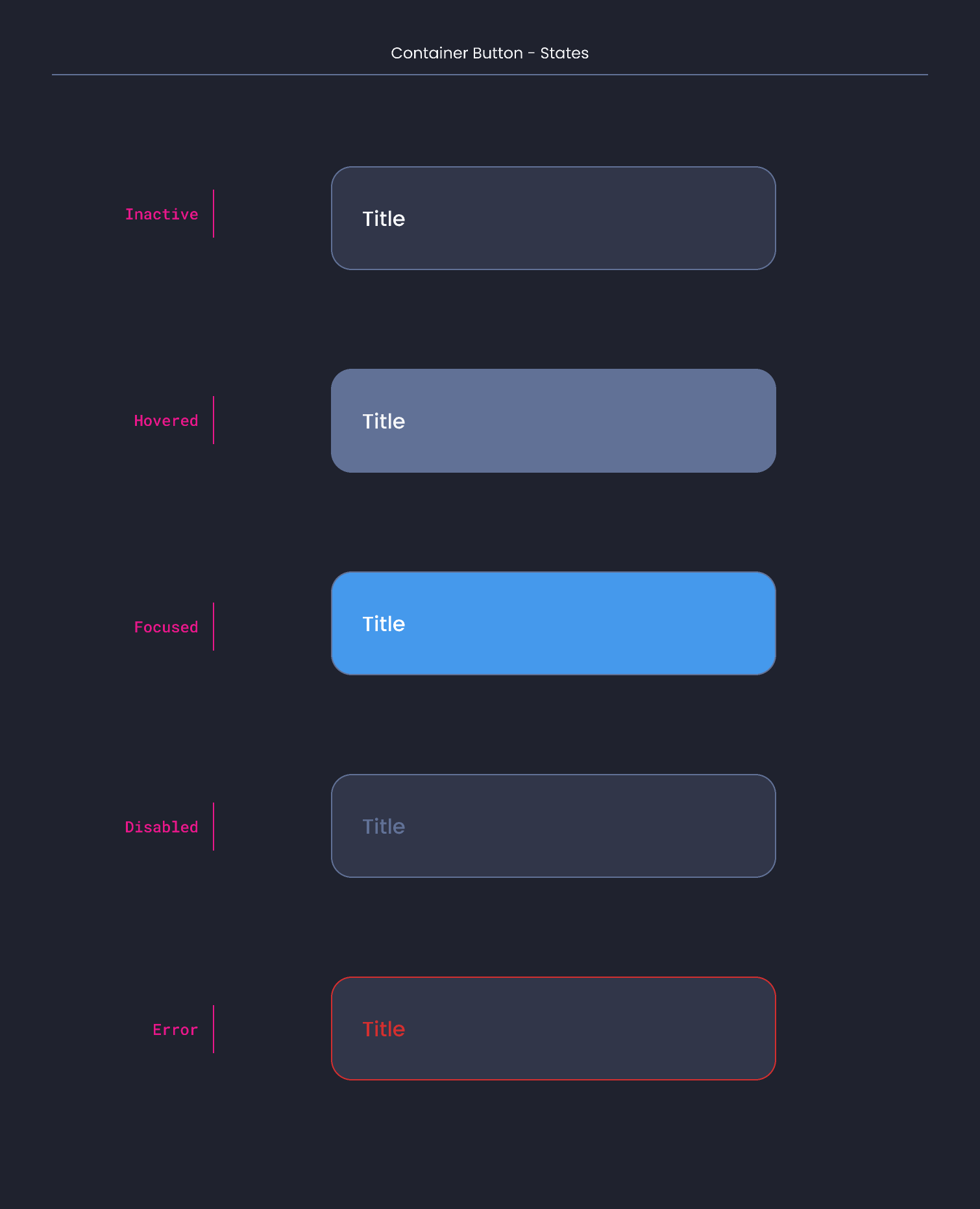Descripción general | Container Button | Made with Supernova