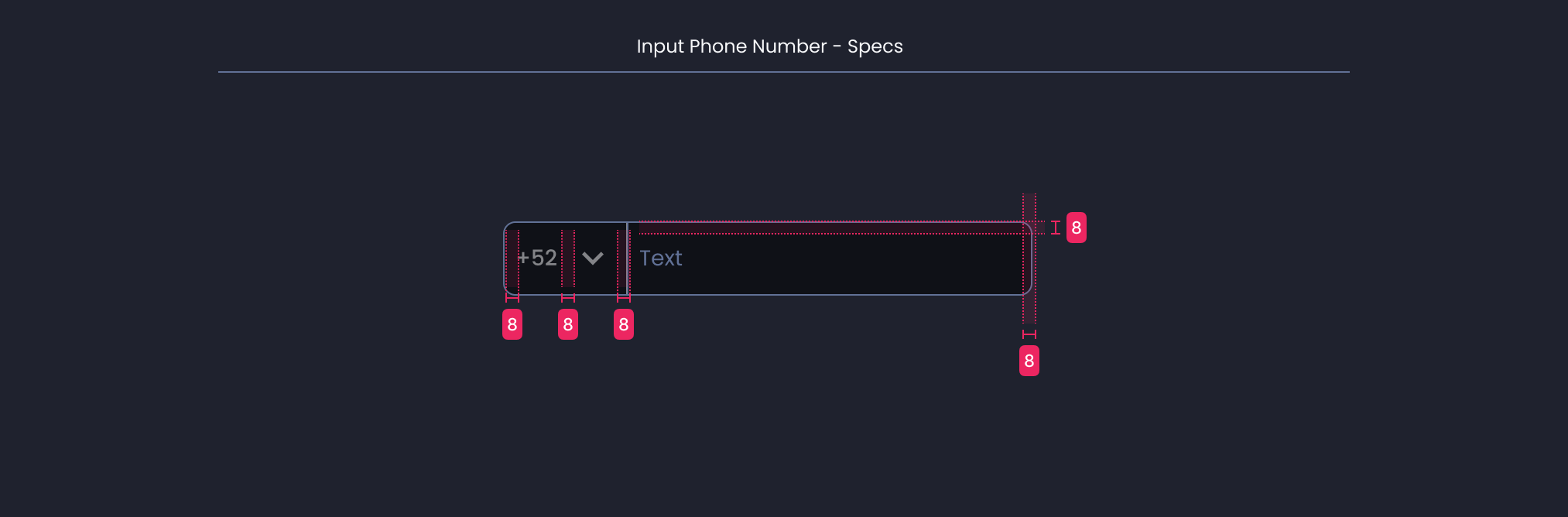 Descripción general | Input Phone number | Made with Supernova